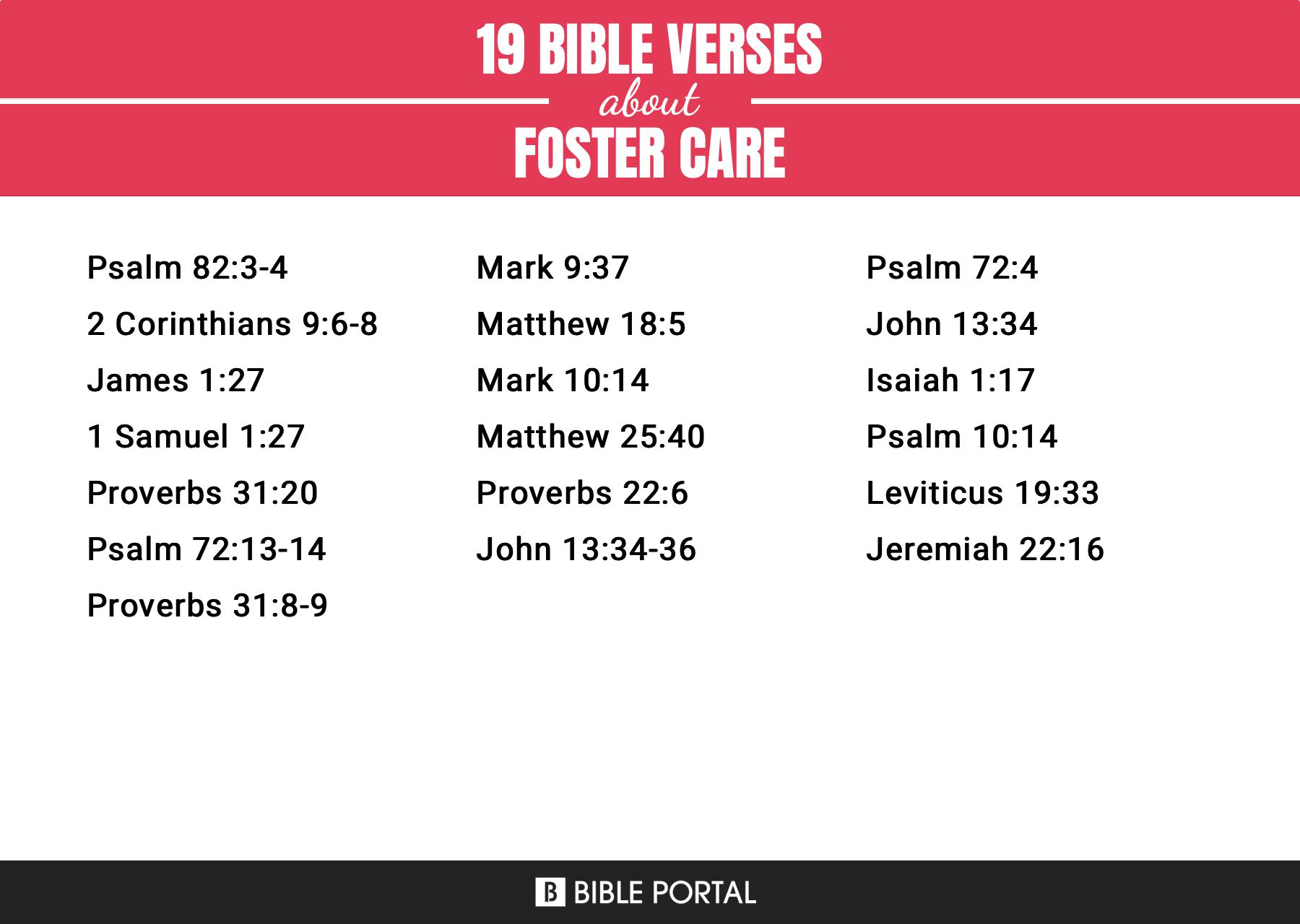 19 Bible Verses about Foster Care