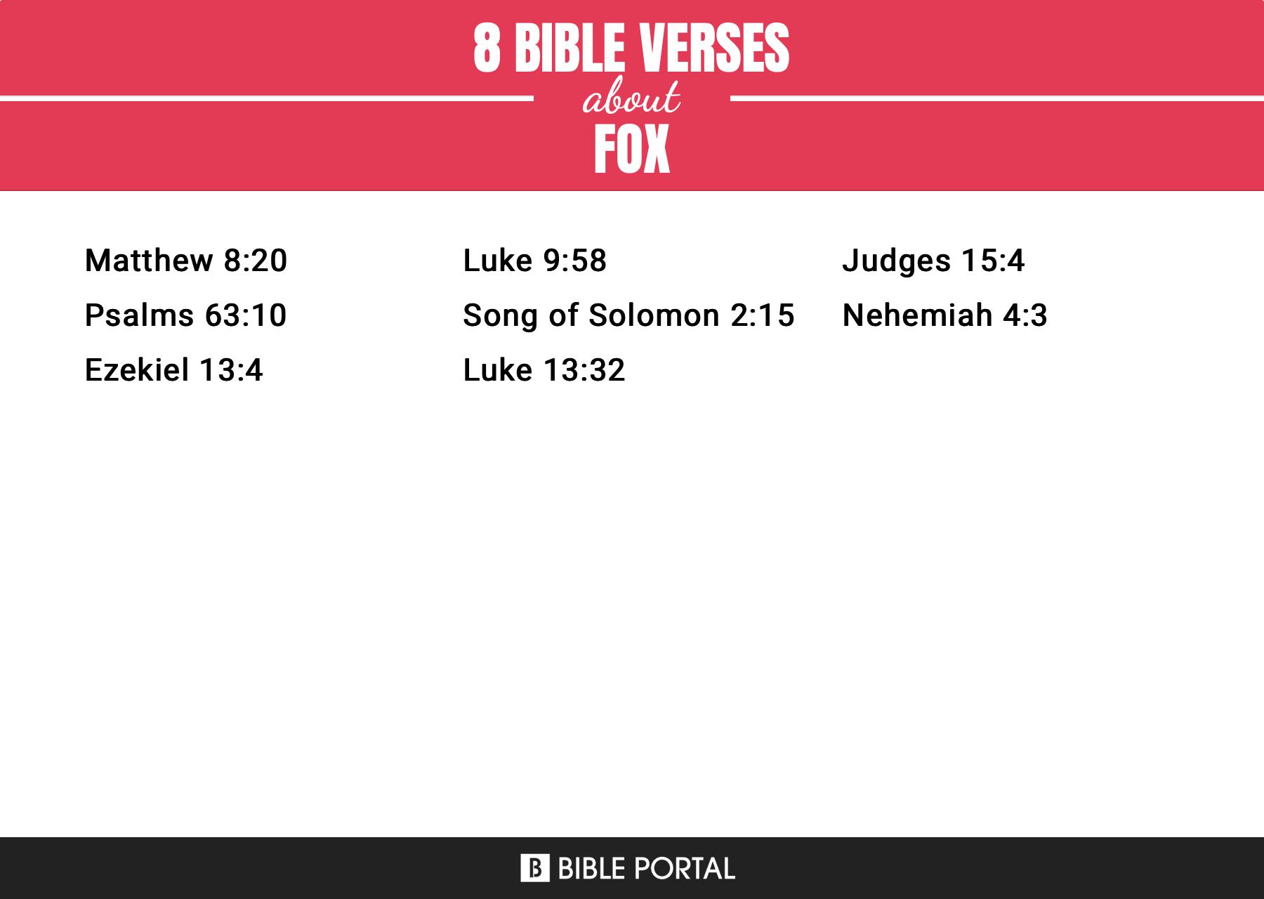 8 Bible Verses about Fox