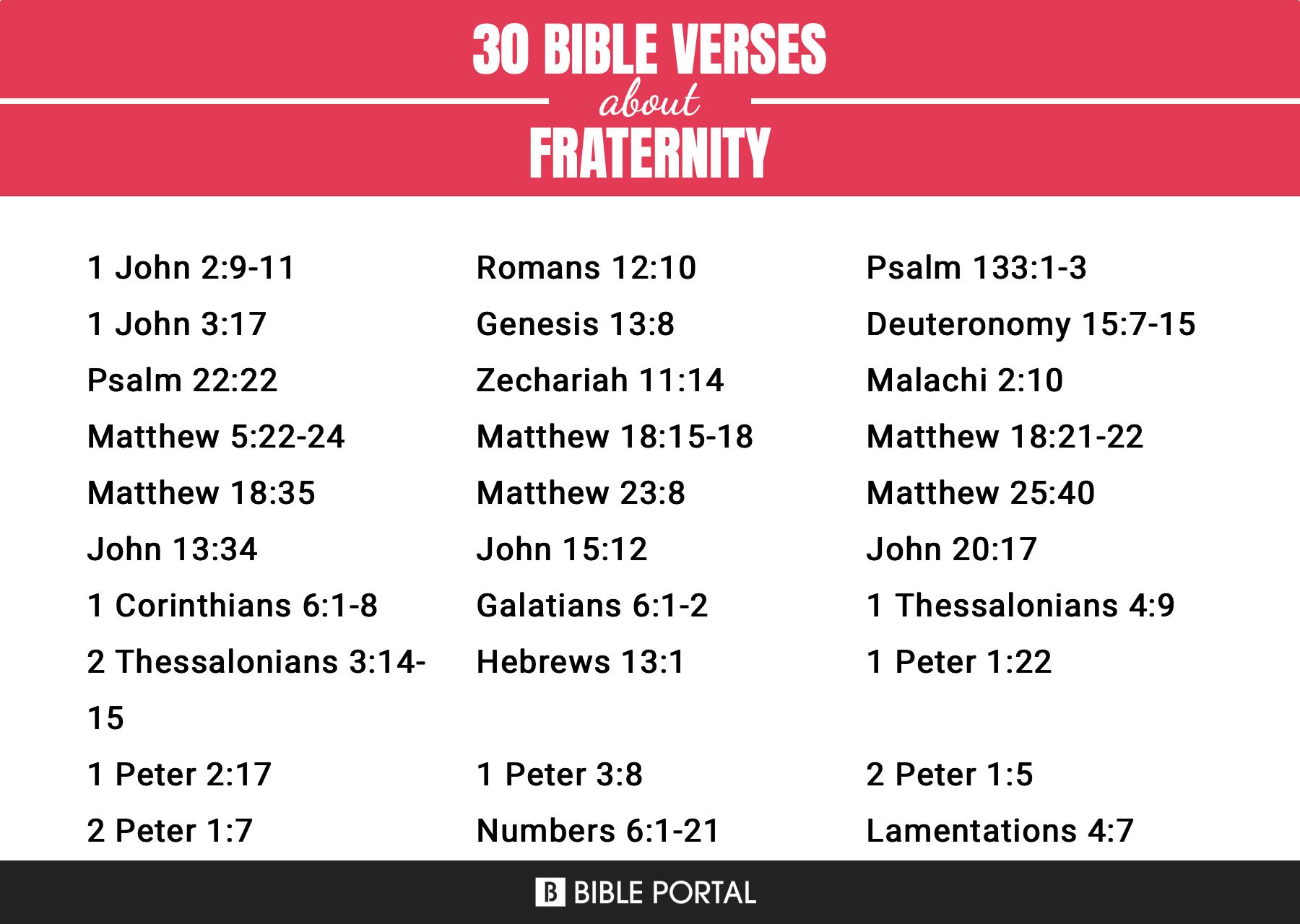 32 Bible Verses about Fraternity