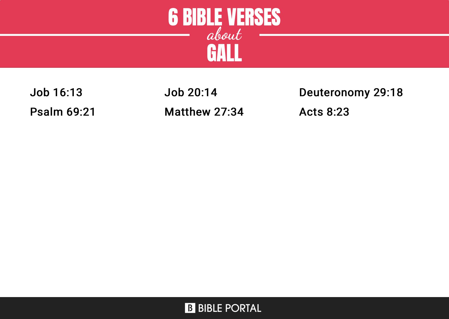 6 Bible Verses about Gall