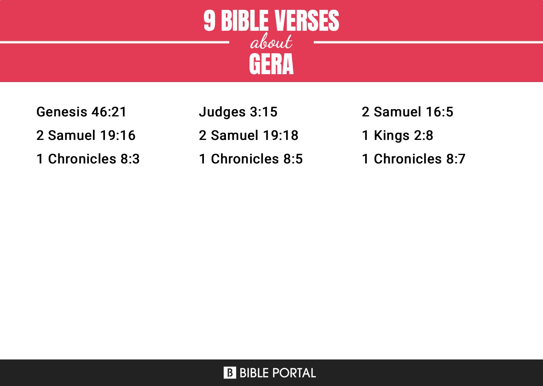 9 Bible Verses about Gera