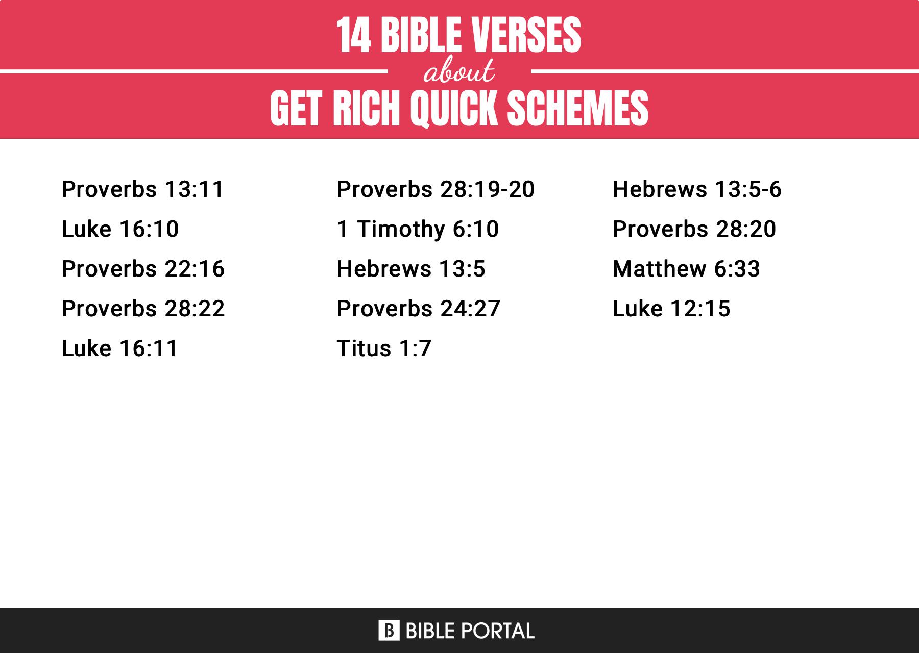 14 Bible Verses about Get Rich Quick Schemes