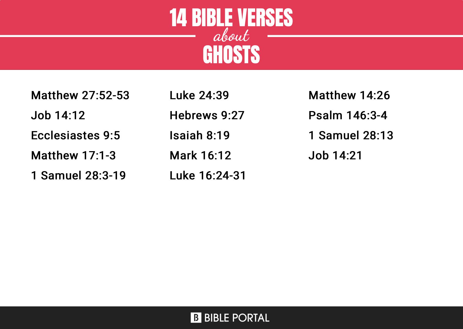 14 Bible Verses about Ghosts