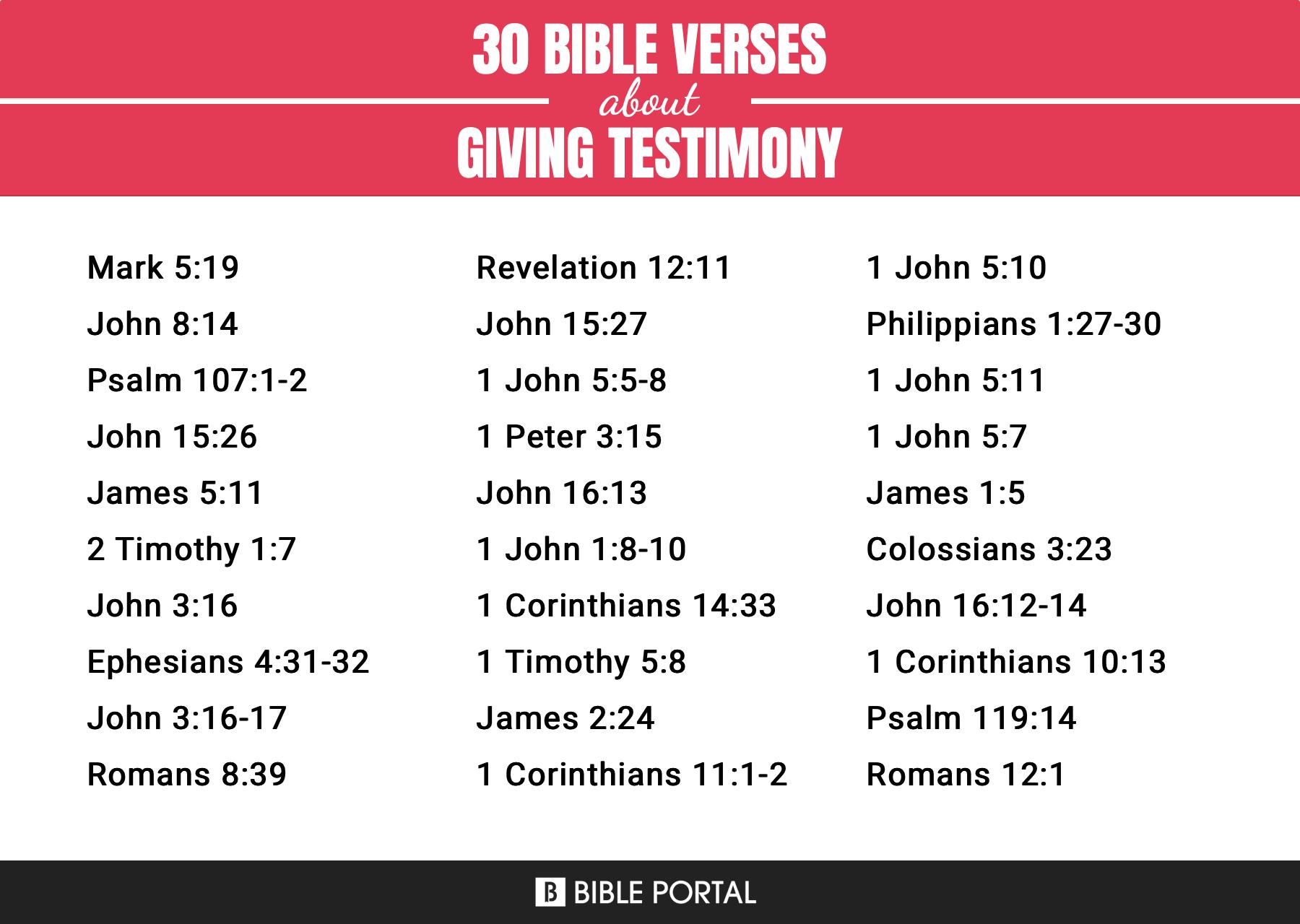 58 Bible Verses about Giving Testimony