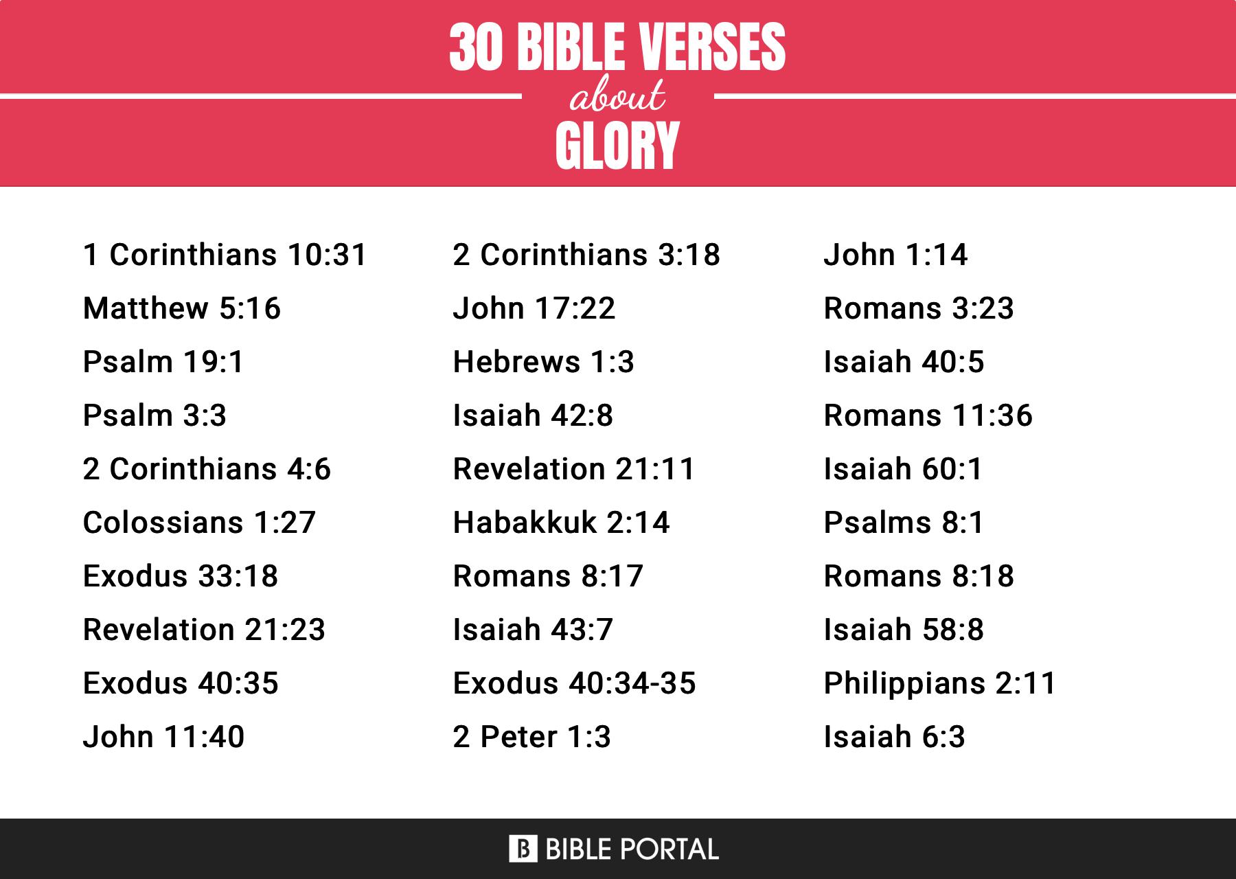 190 Bible Verses about Glory