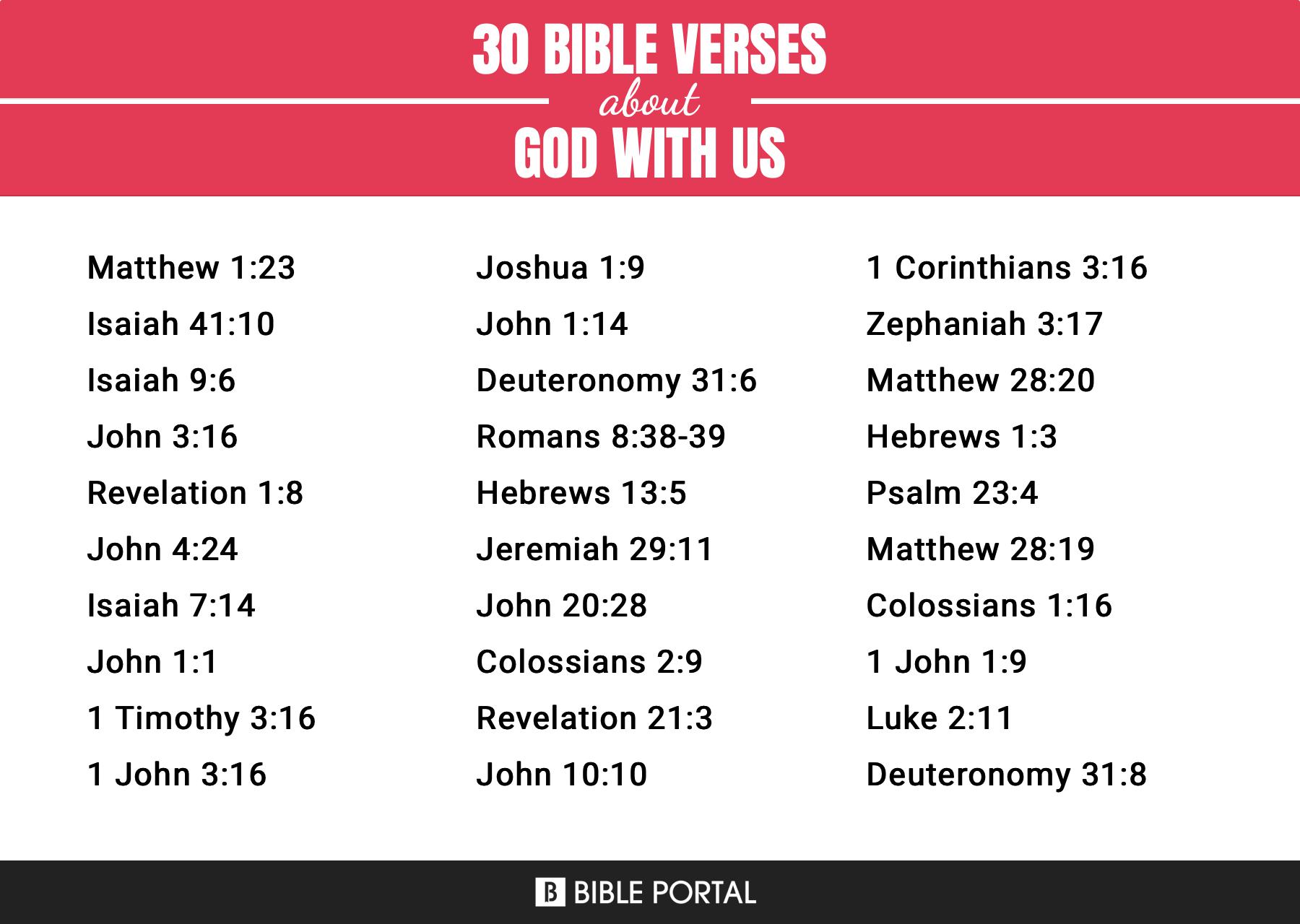 129 Bible Verses about God With Us