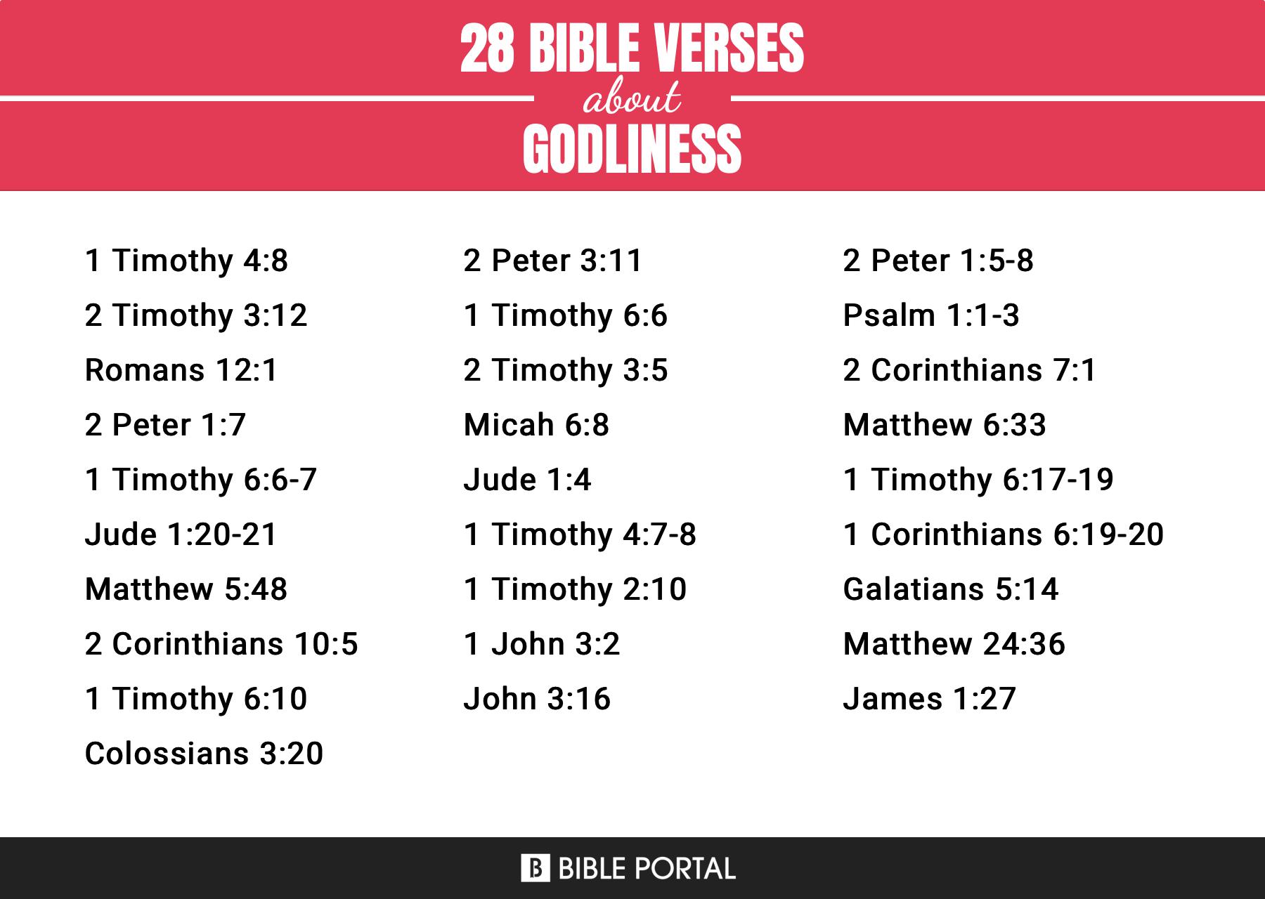28 Bible Verses about Godliness