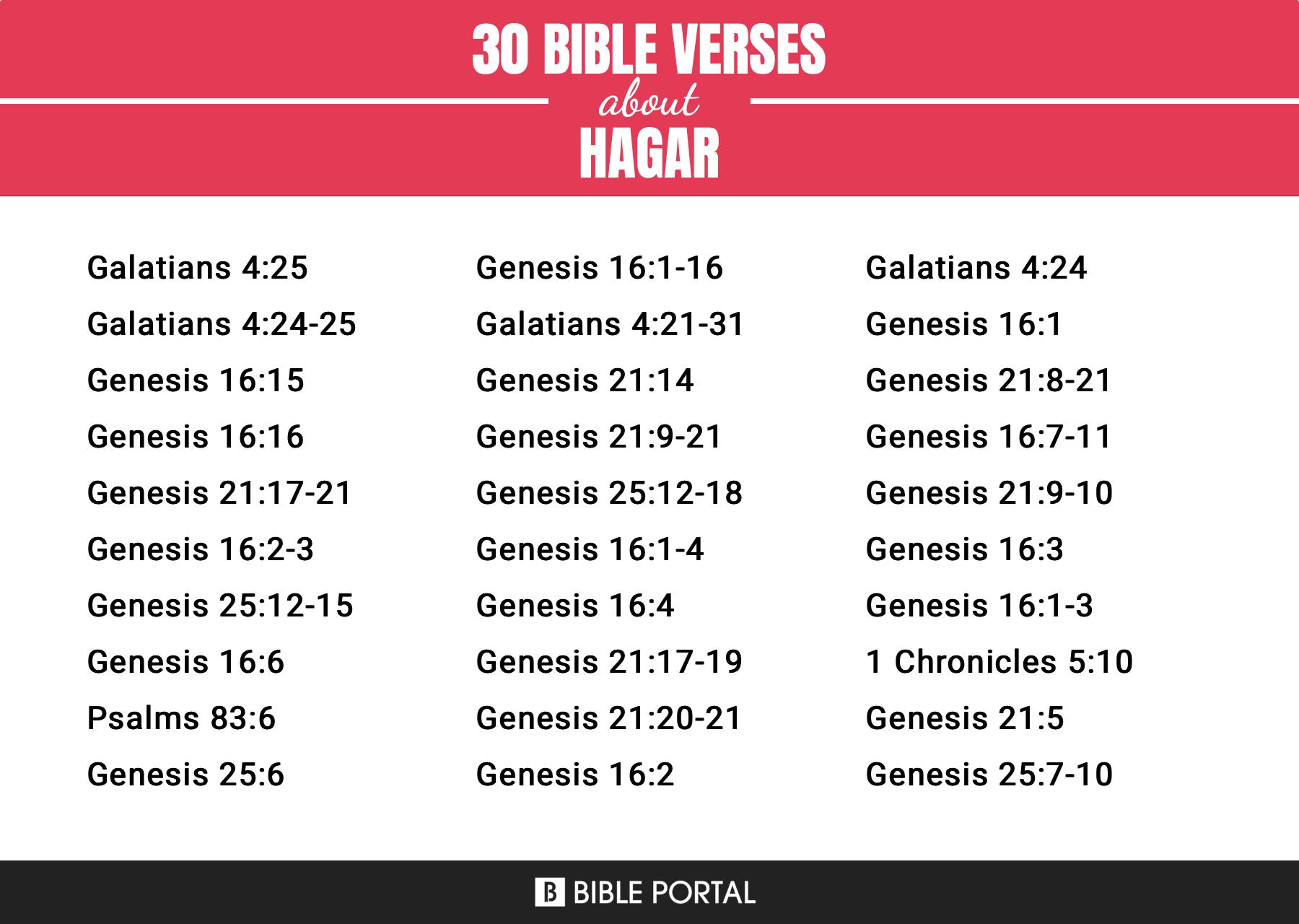 48 Bible Verses about Hagar
