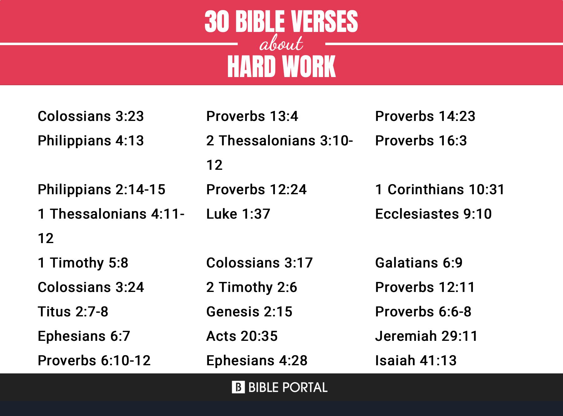 136 Bible Verses about Hard Work
