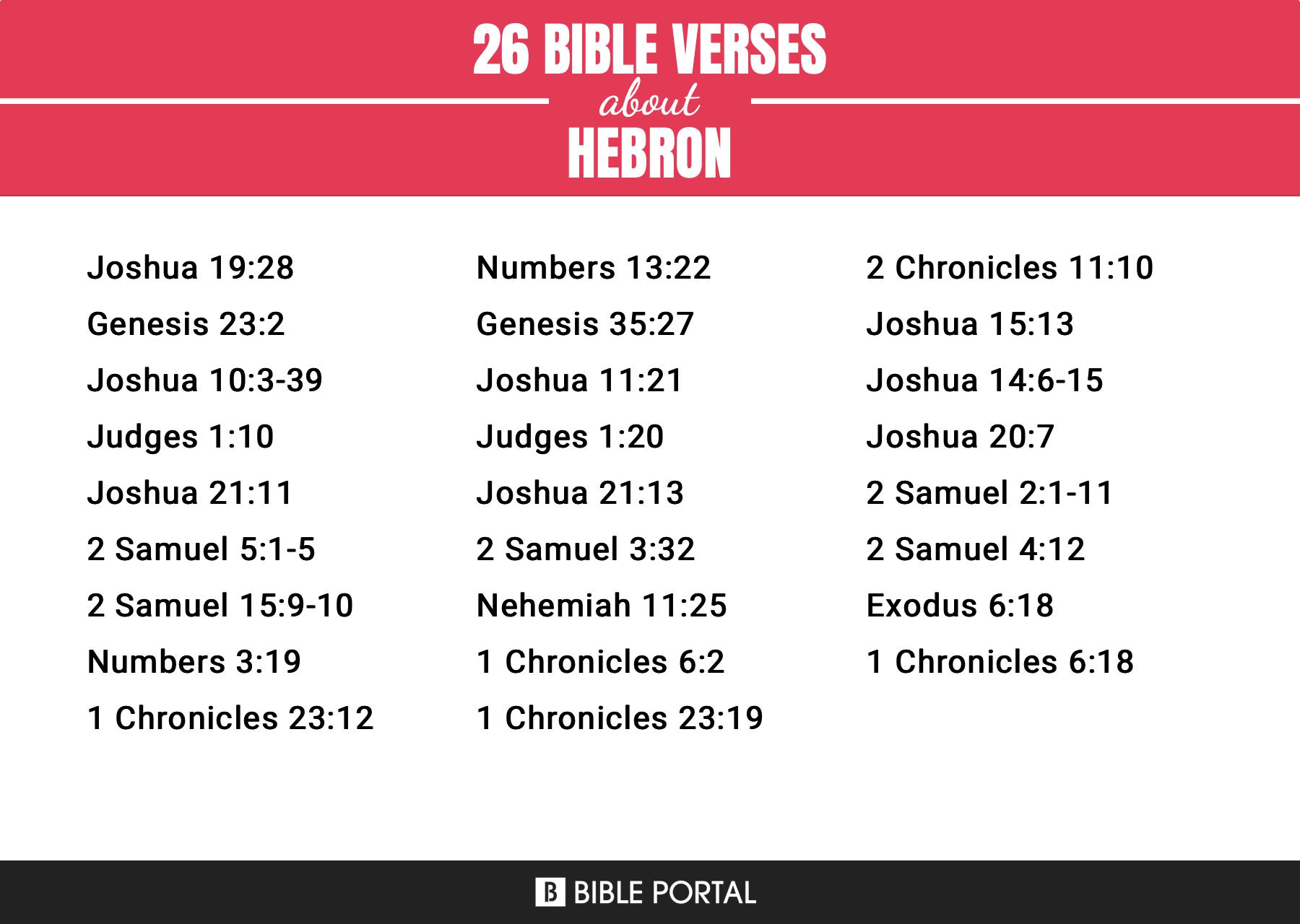 26 Bible Verses about Hebron