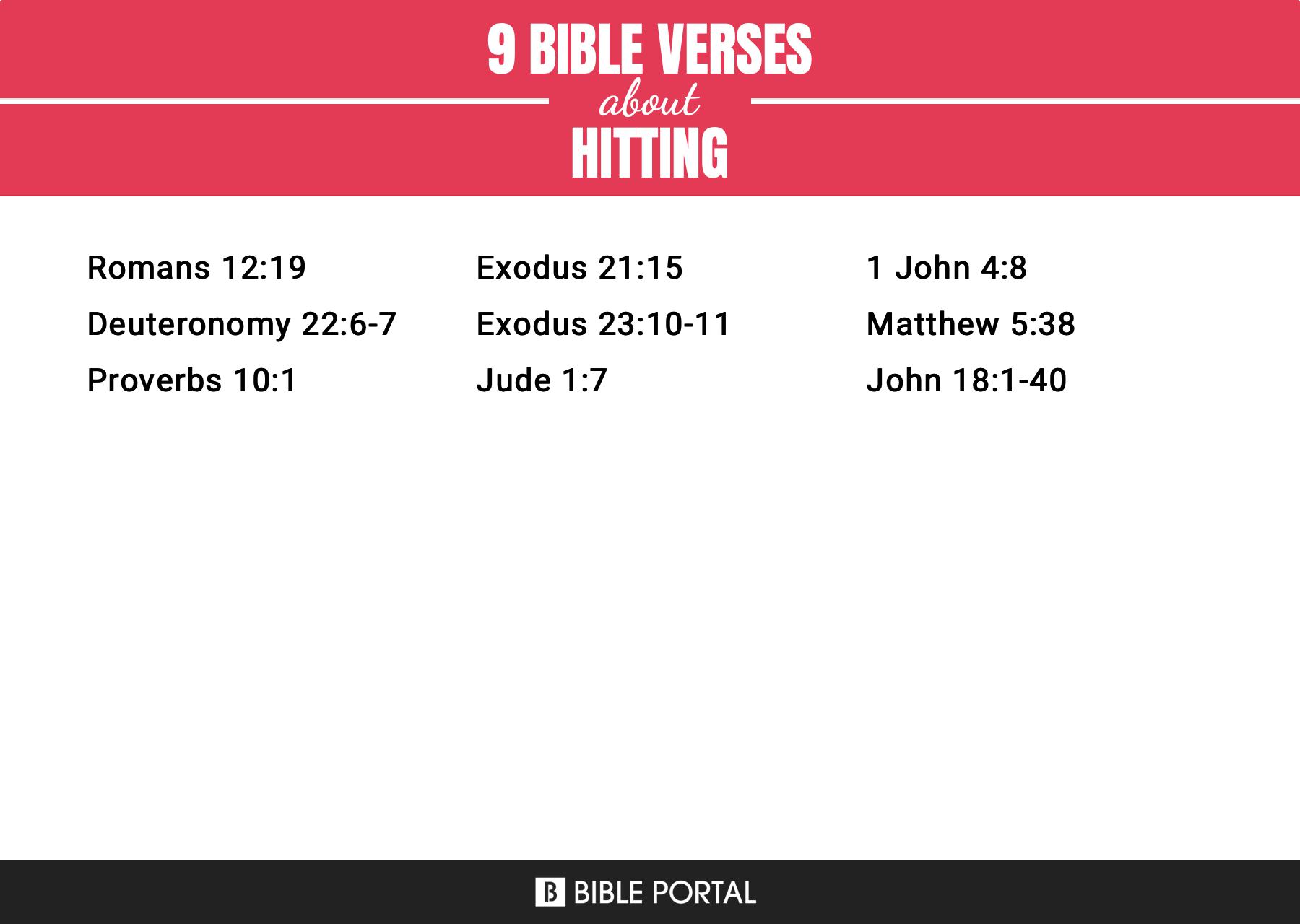 9 Bible Verses about Hitting