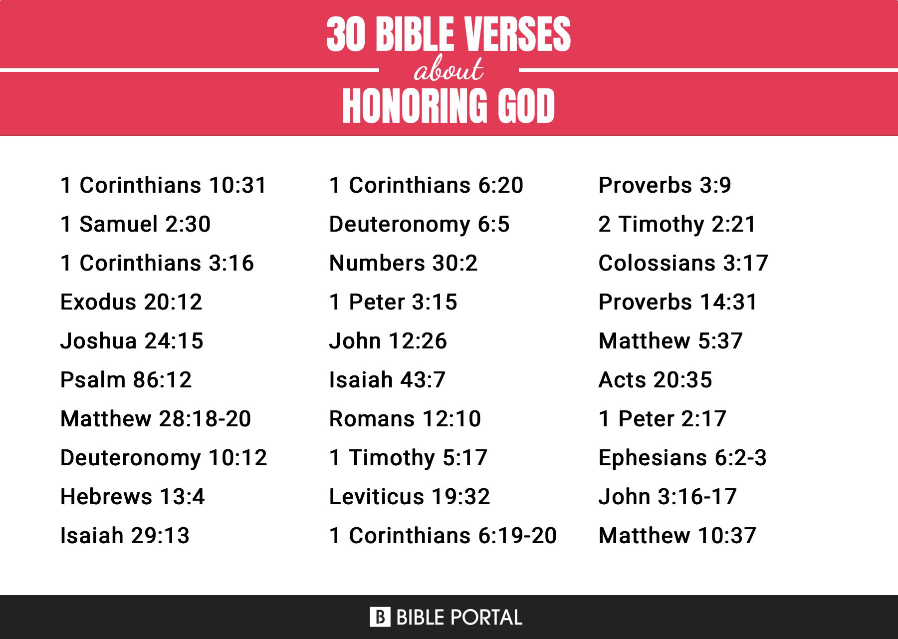 55 Bible Verses about Honoring God