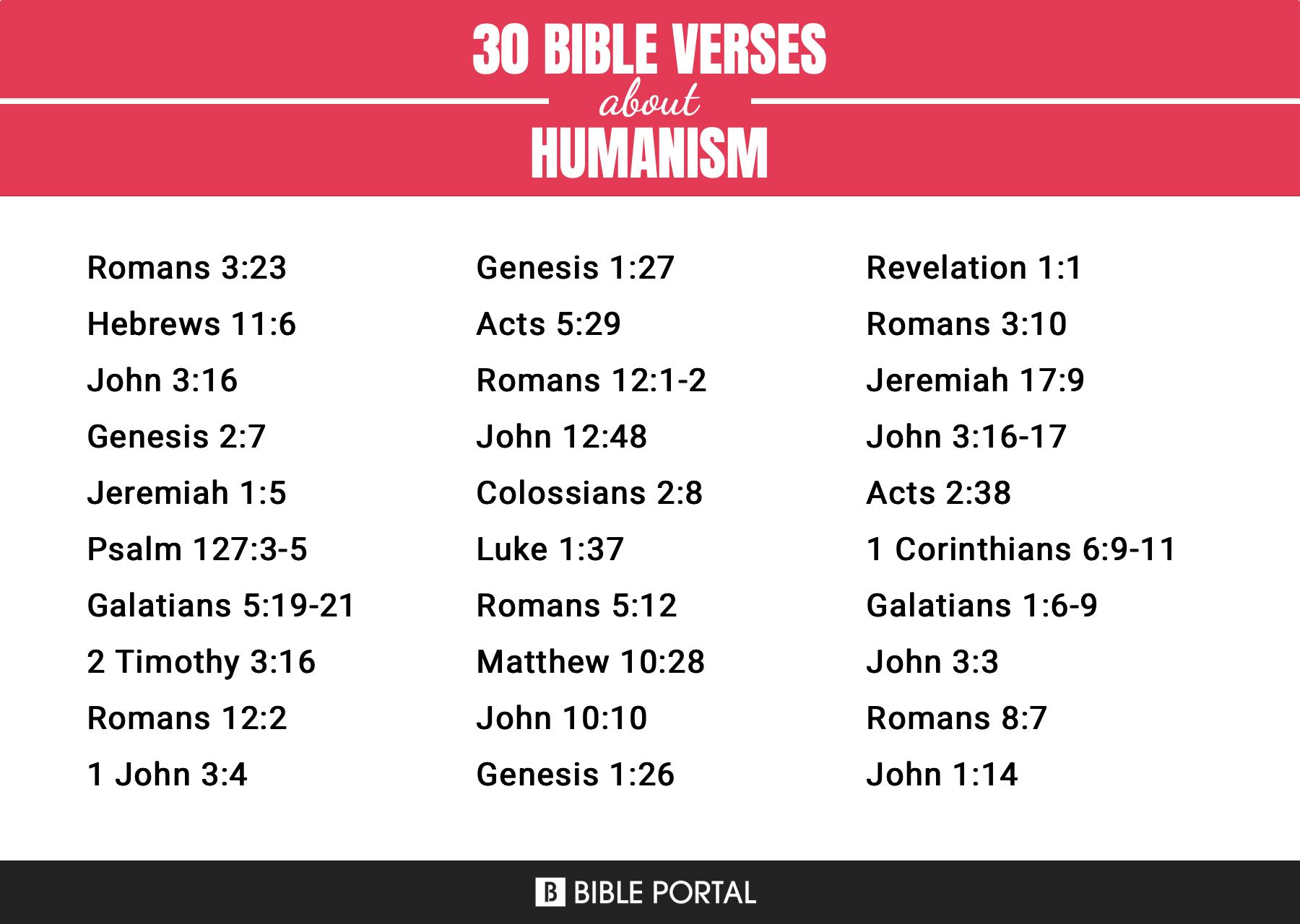 131 Bible Verses about Humanism