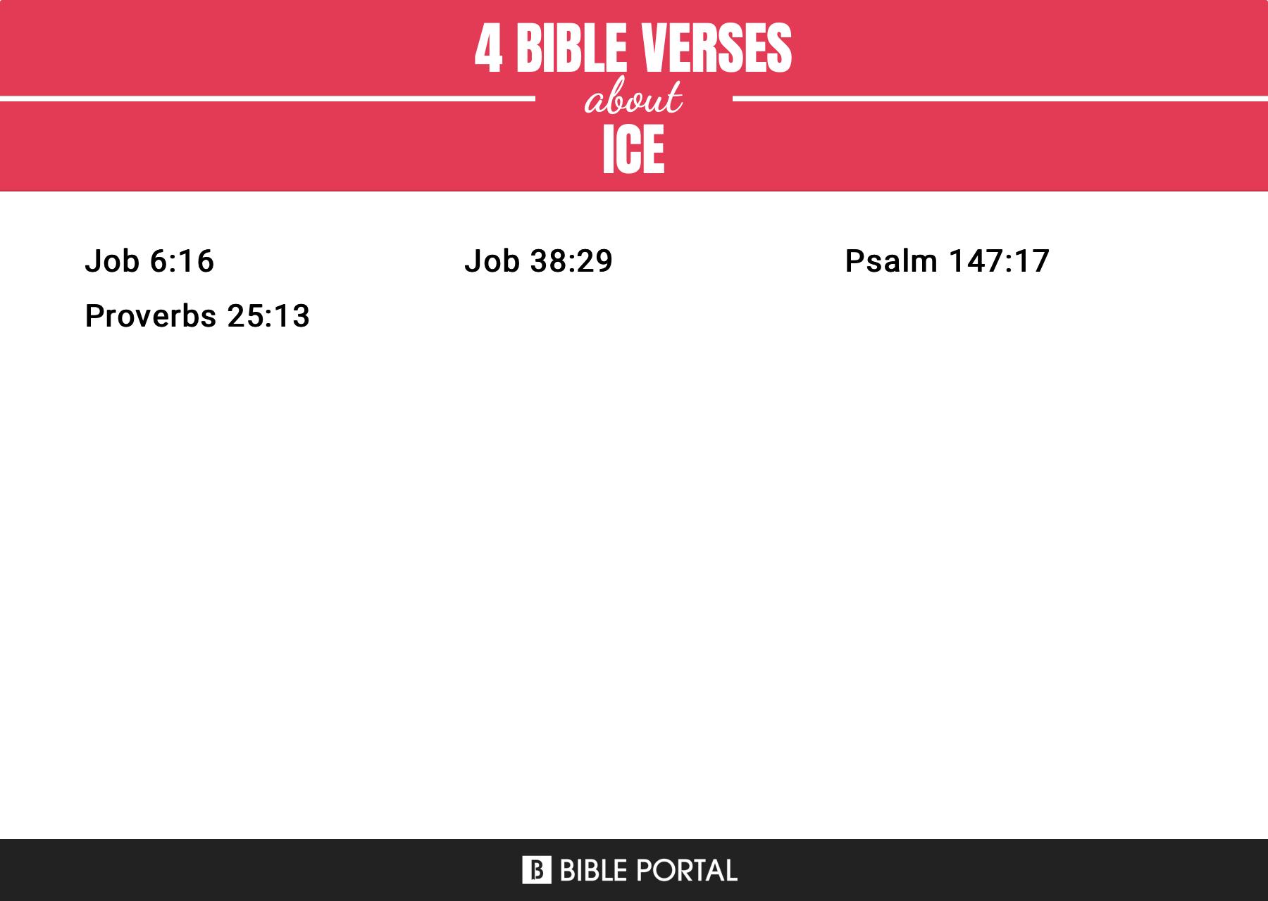 4 Bible Verses about Ice