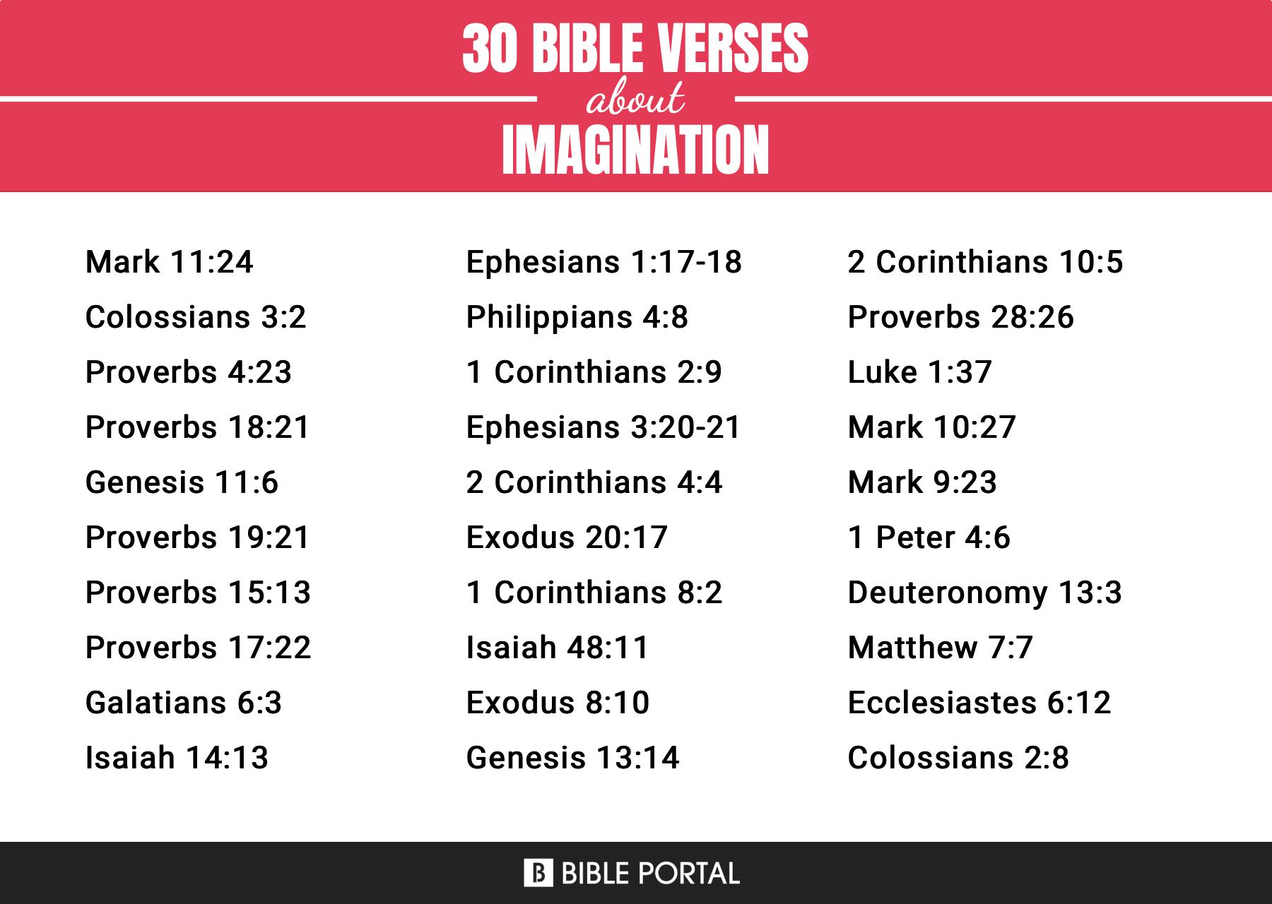 41 Bible Verses about Imagination
