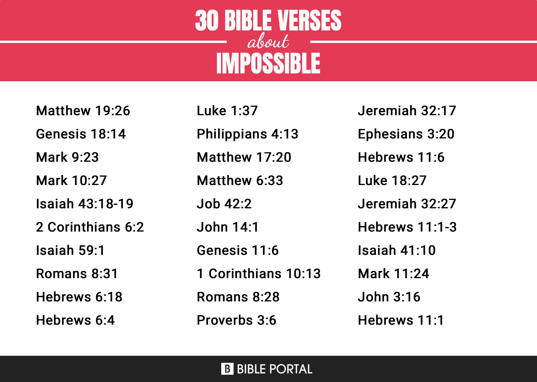 69 Bible Verses about Impossible