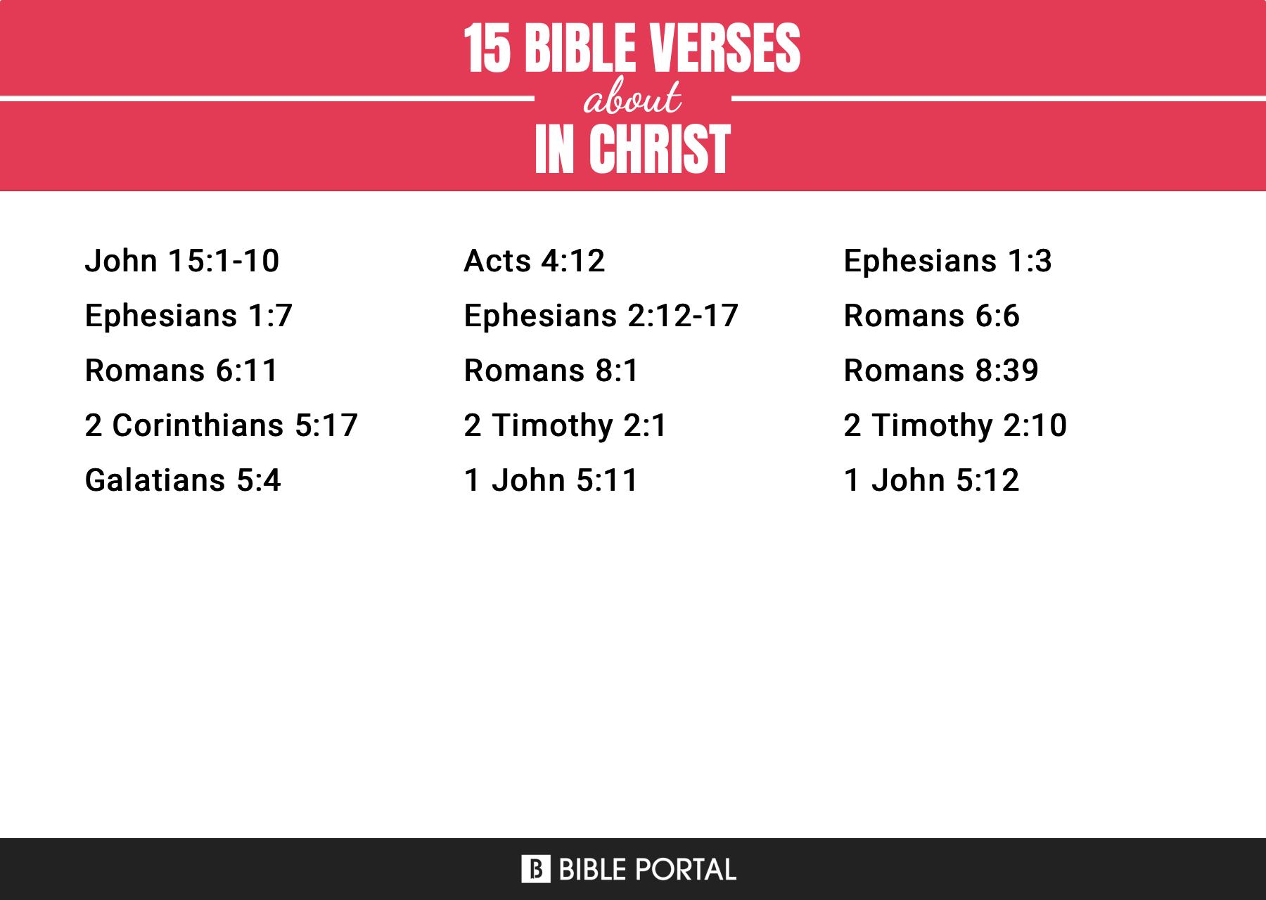 15 Bible Verses about In Christ