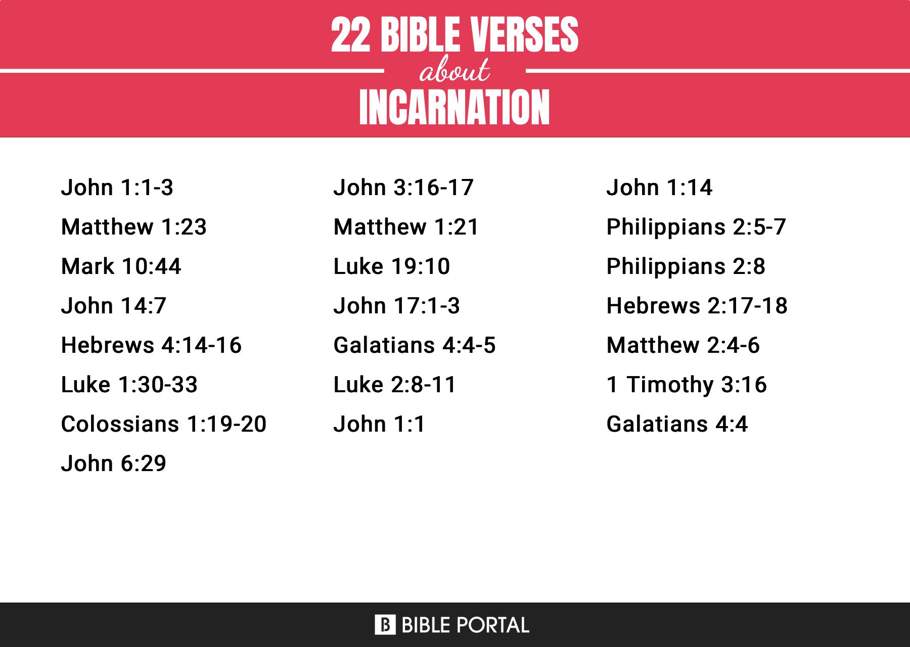 22 Bible Verses about Incarnation