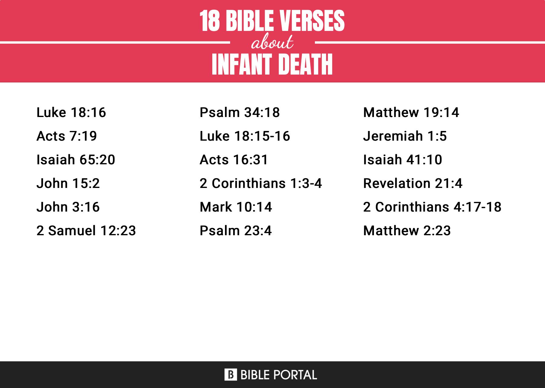 18 Bible Verses about Infant Death