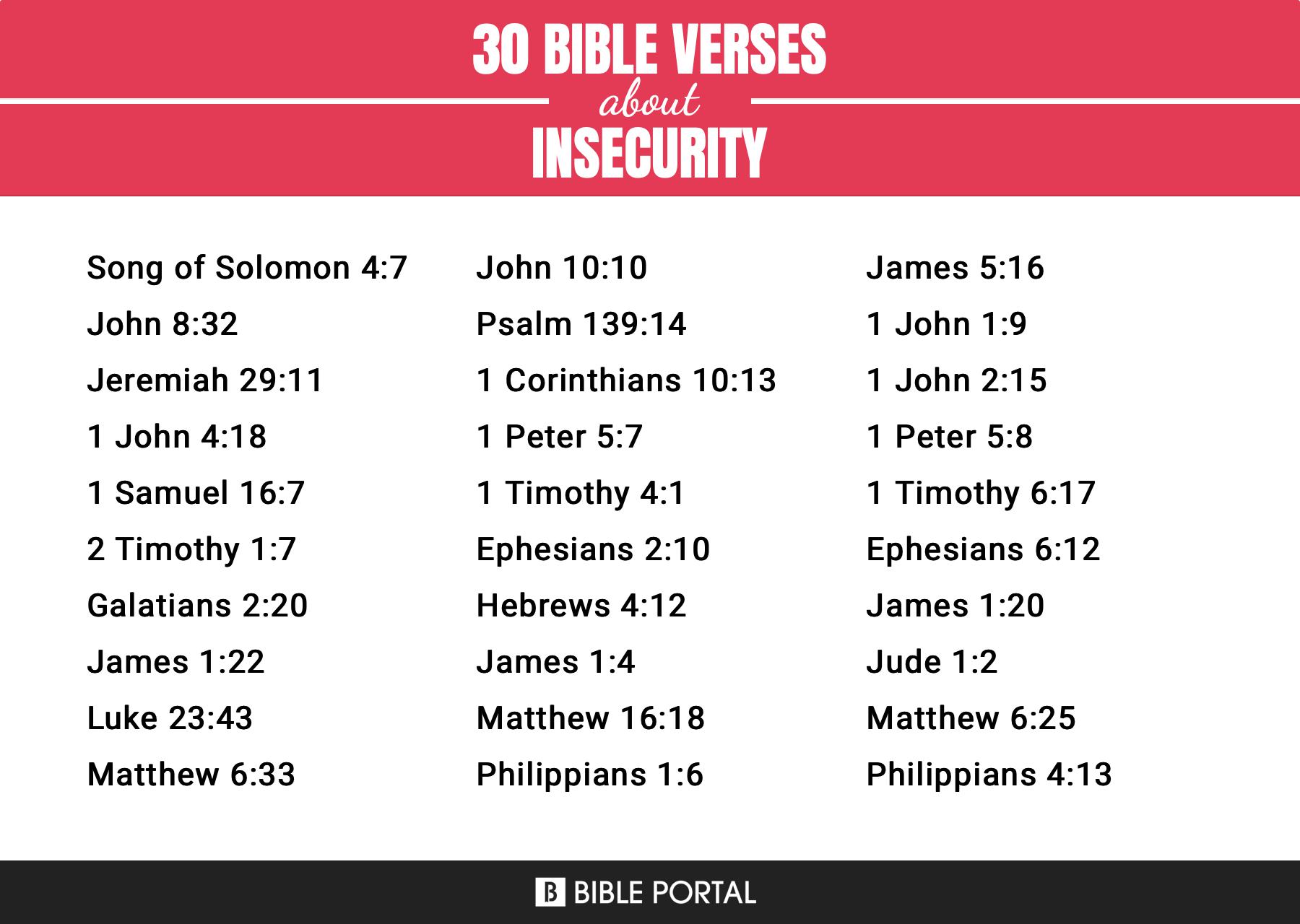 45 Bible Verses about Insecurity