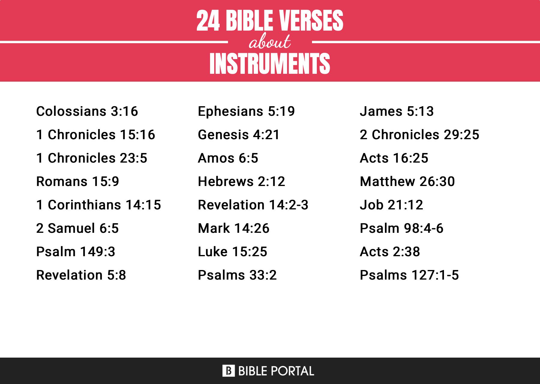 24 Bible Verses about Instruments