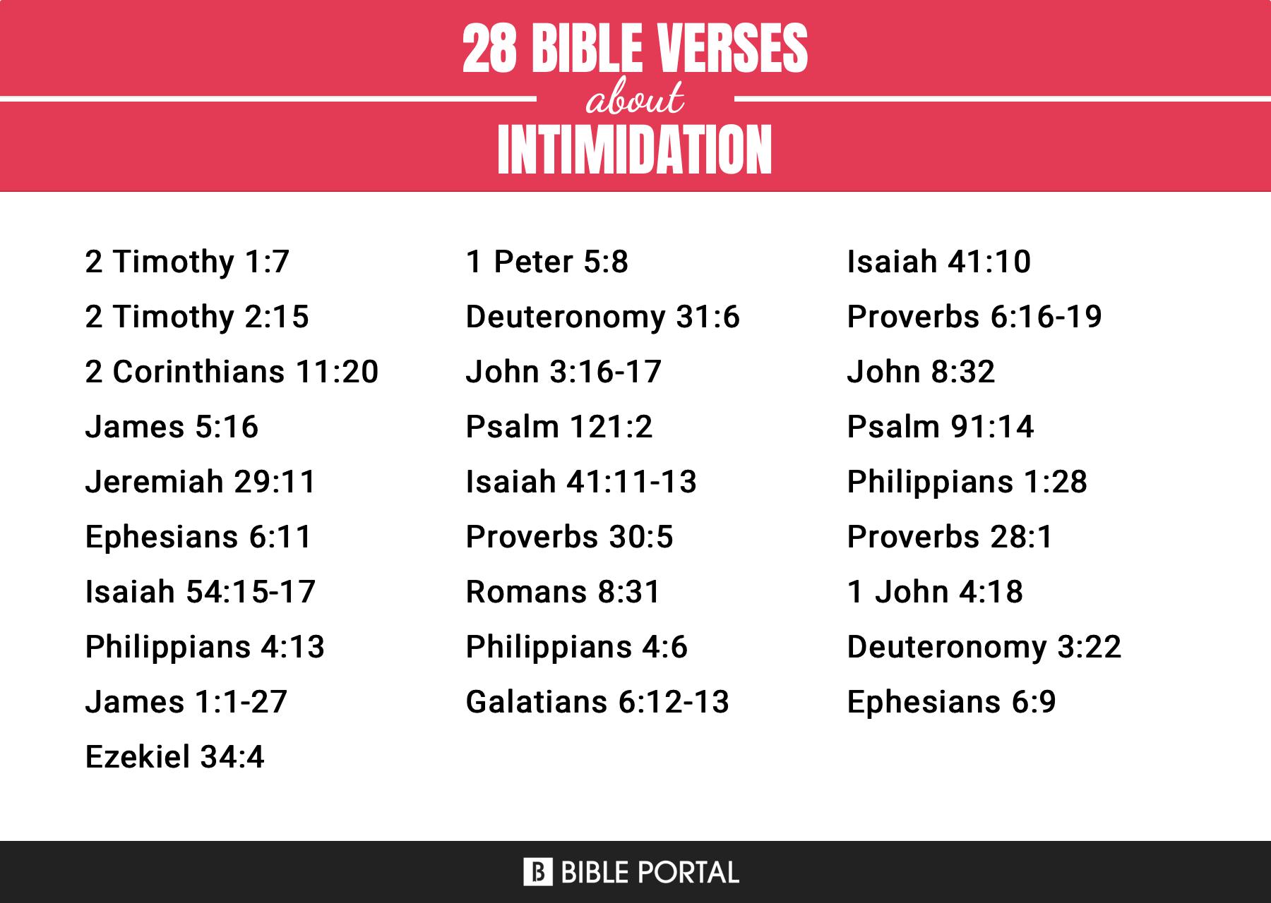 28 Bible Verses about Intimidation