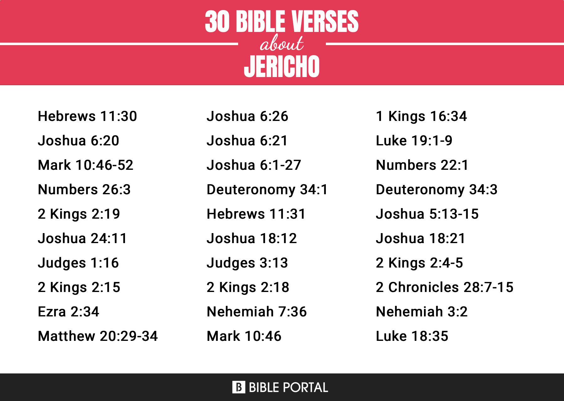 35 Bible Verses about Jericho