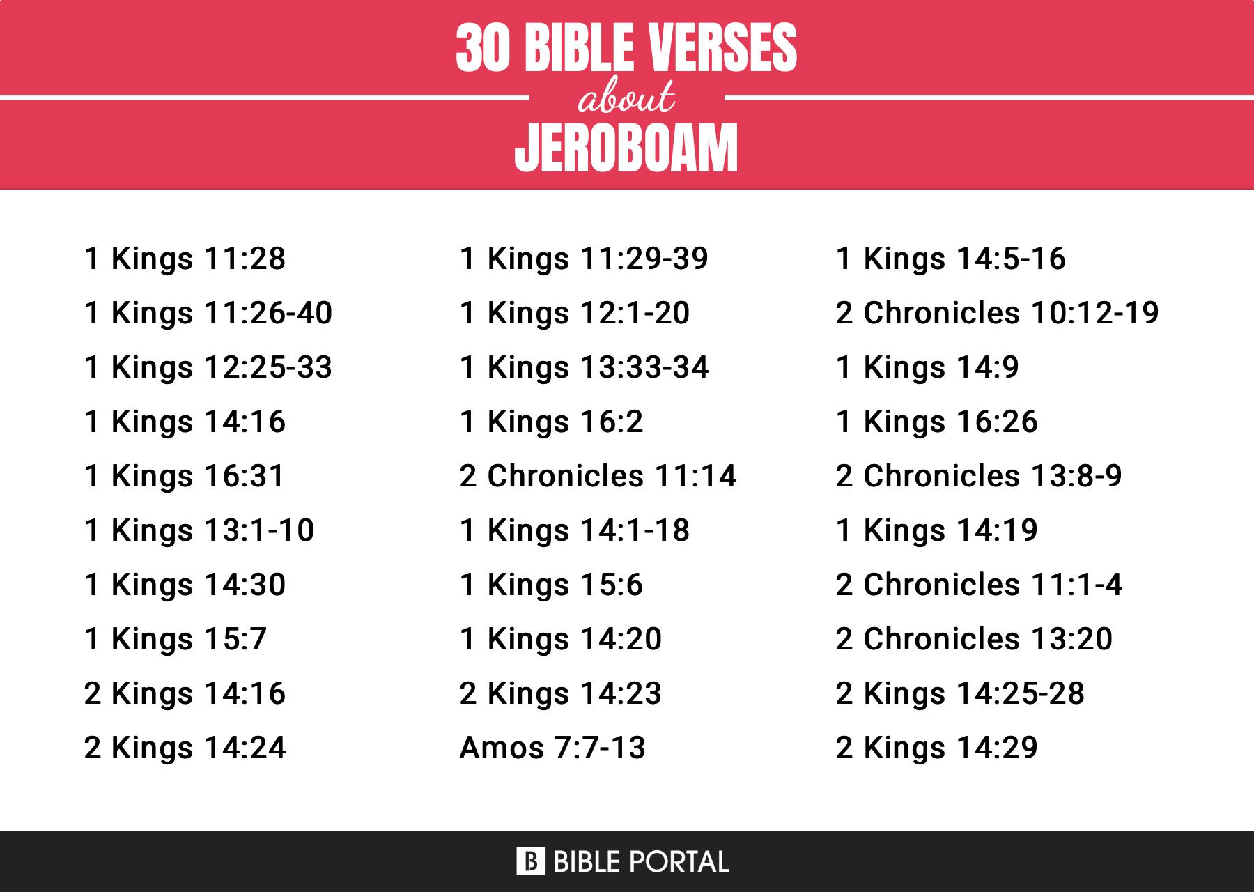 31 Bible Verses about Jeroboam