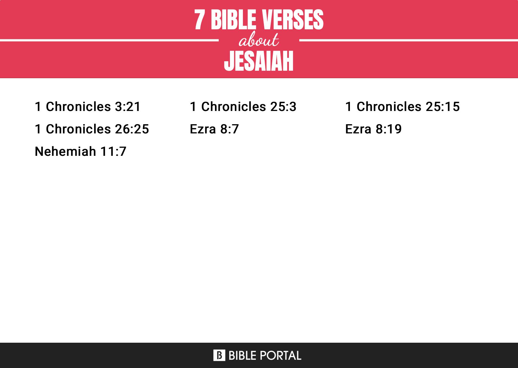 7 Bible Verses about Jesaiah