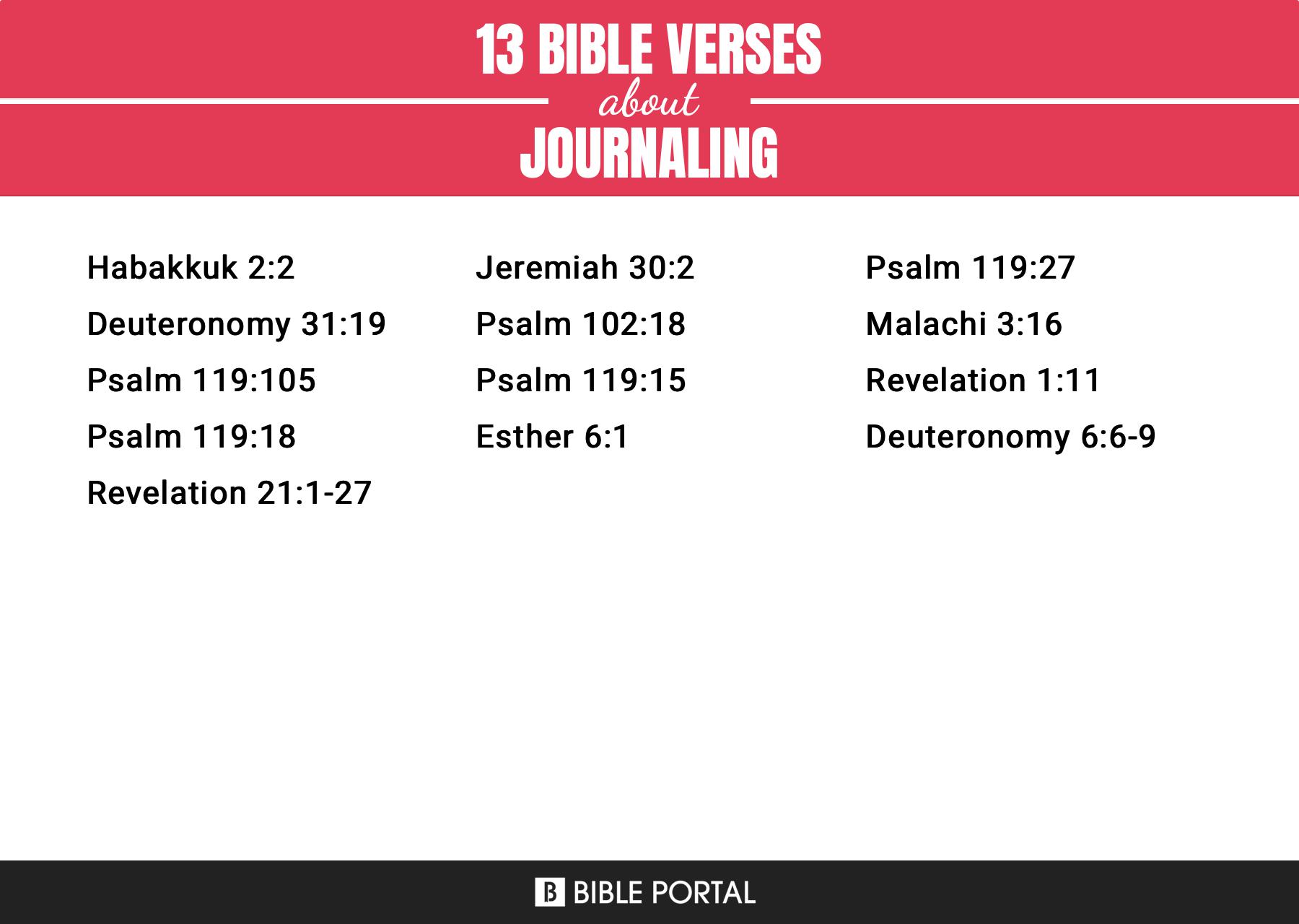 13 Bible Verses about Journaling