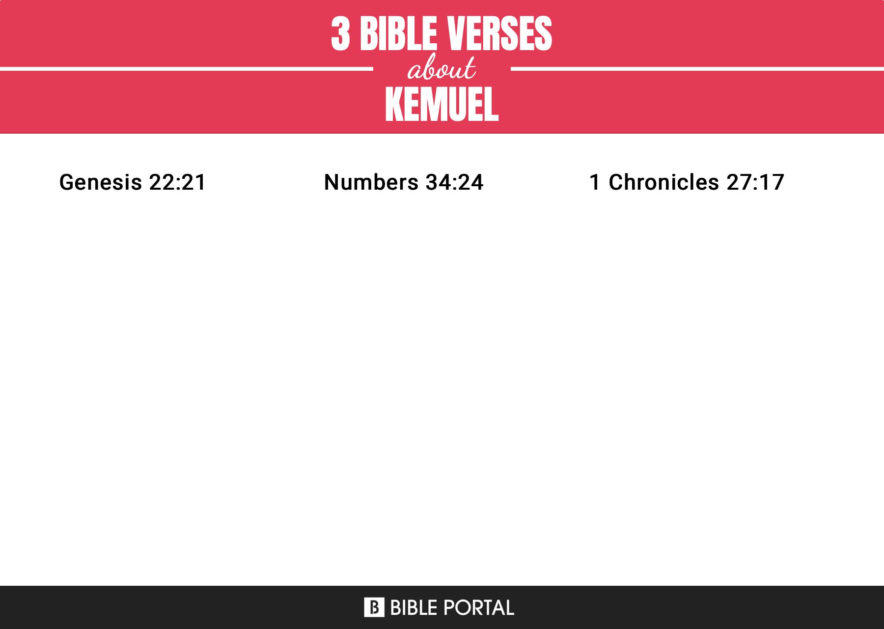 3 Bible Verses about Kemuel