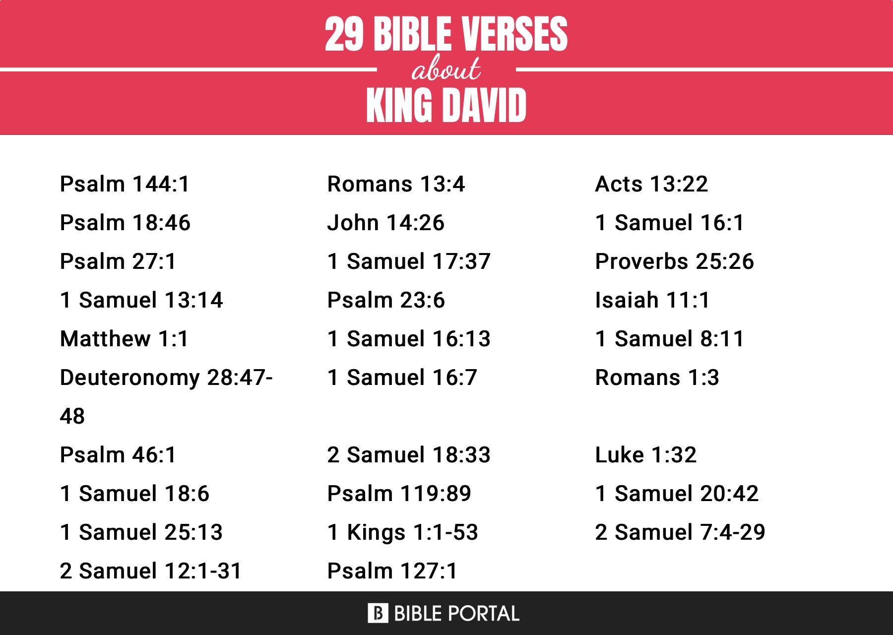 29 Bible Verses about King David
