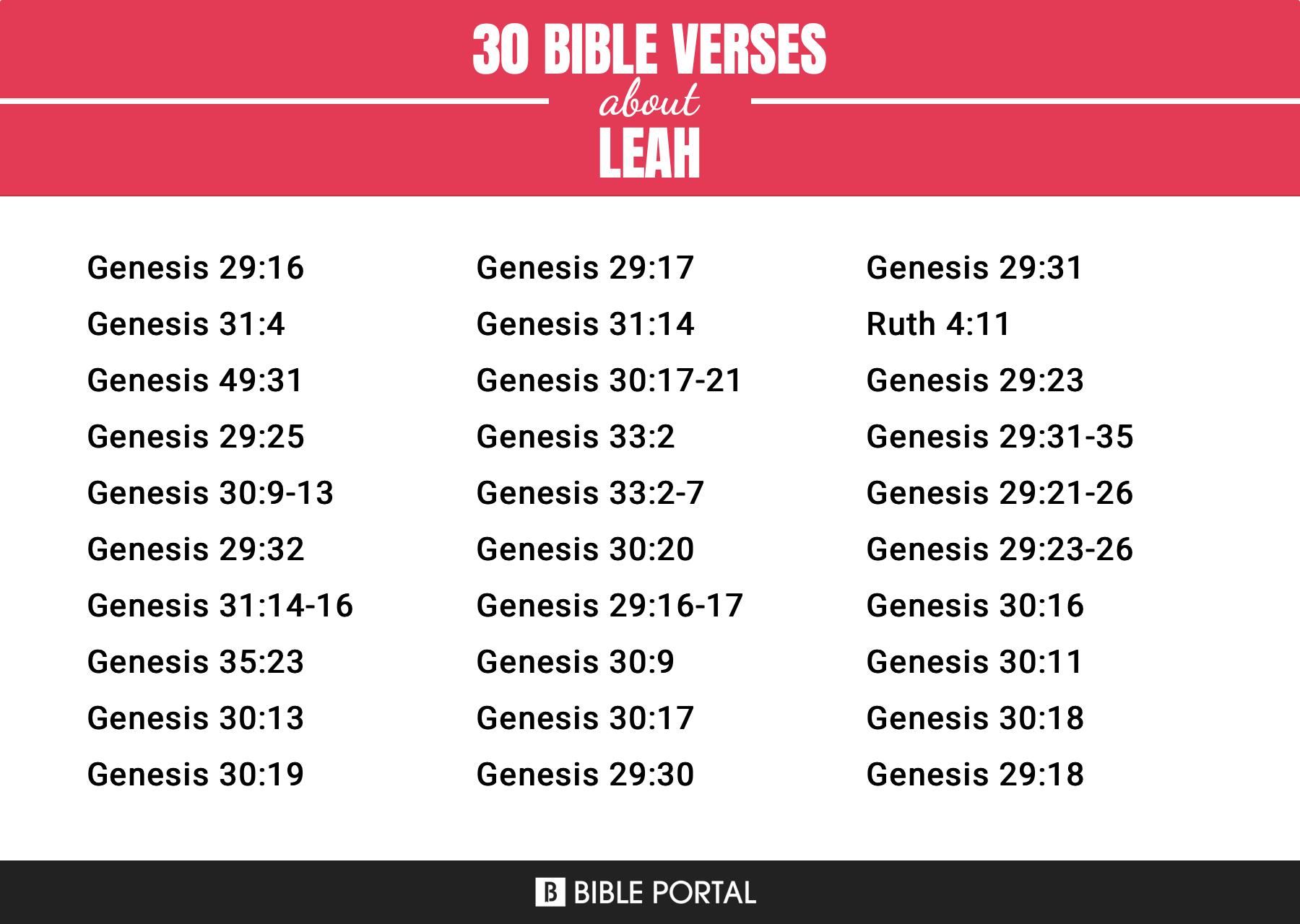 43 Bible Verses about Leah