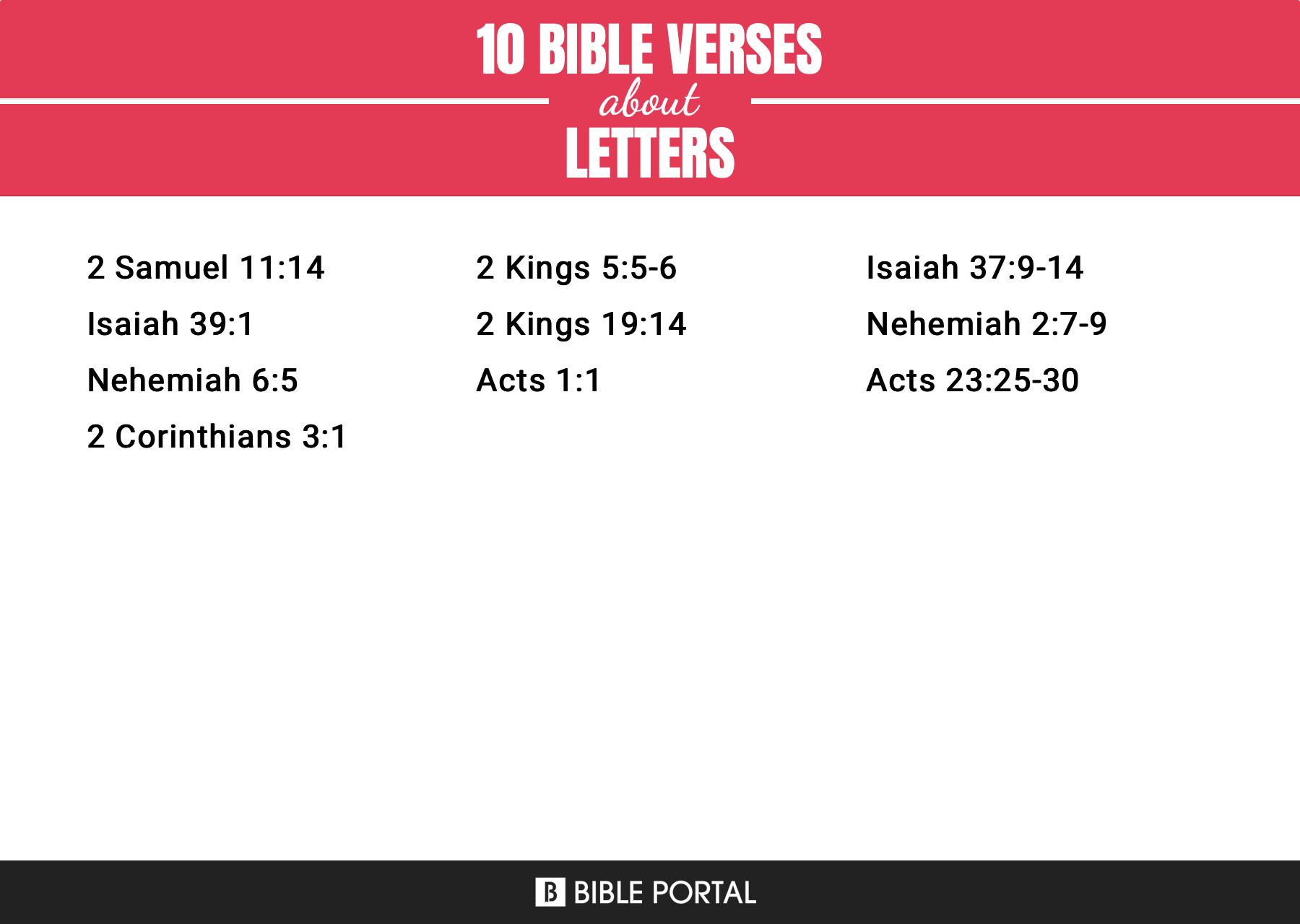 10 Bible Verses about Letters