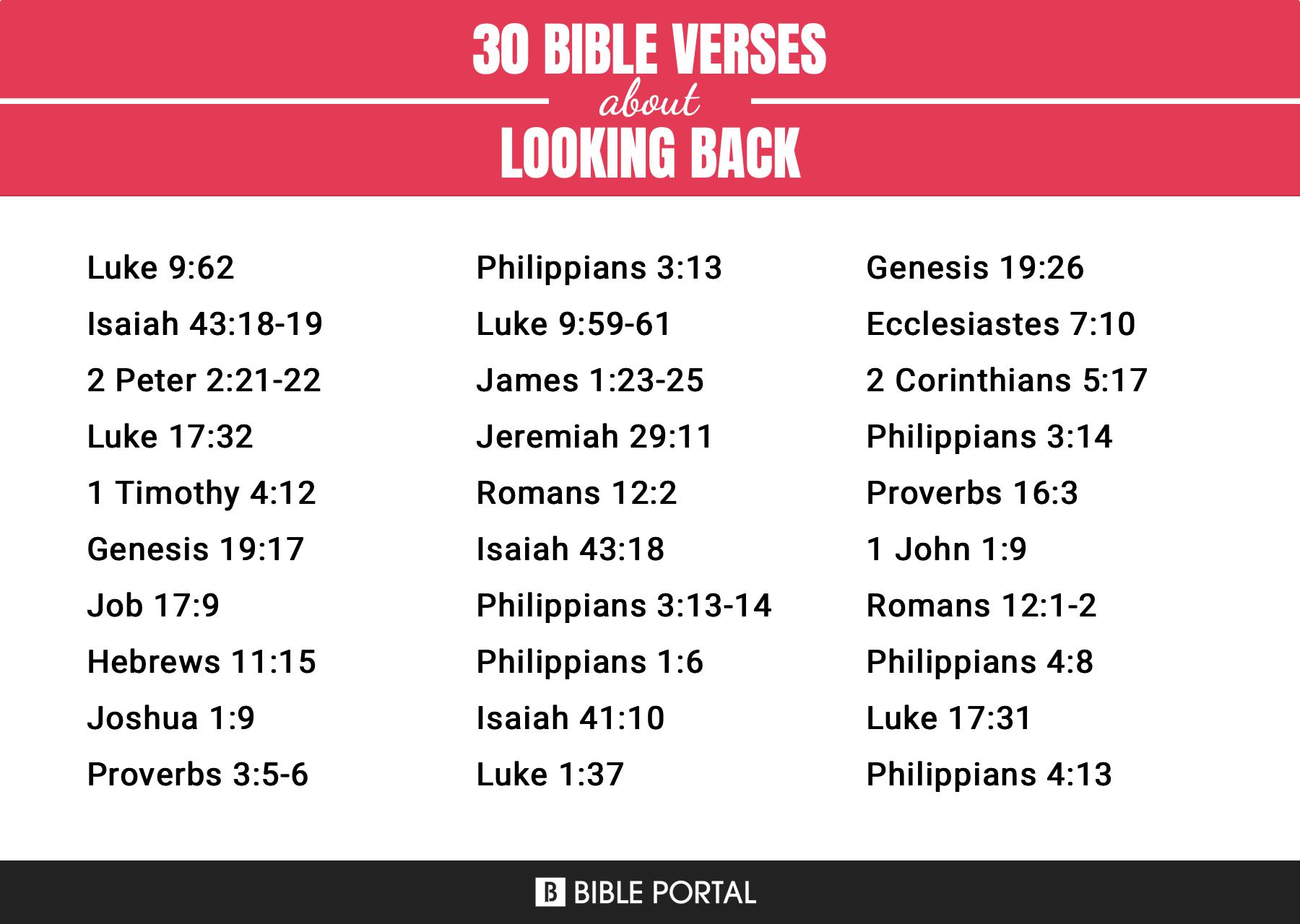 58 Bible Verses about Looking Back
