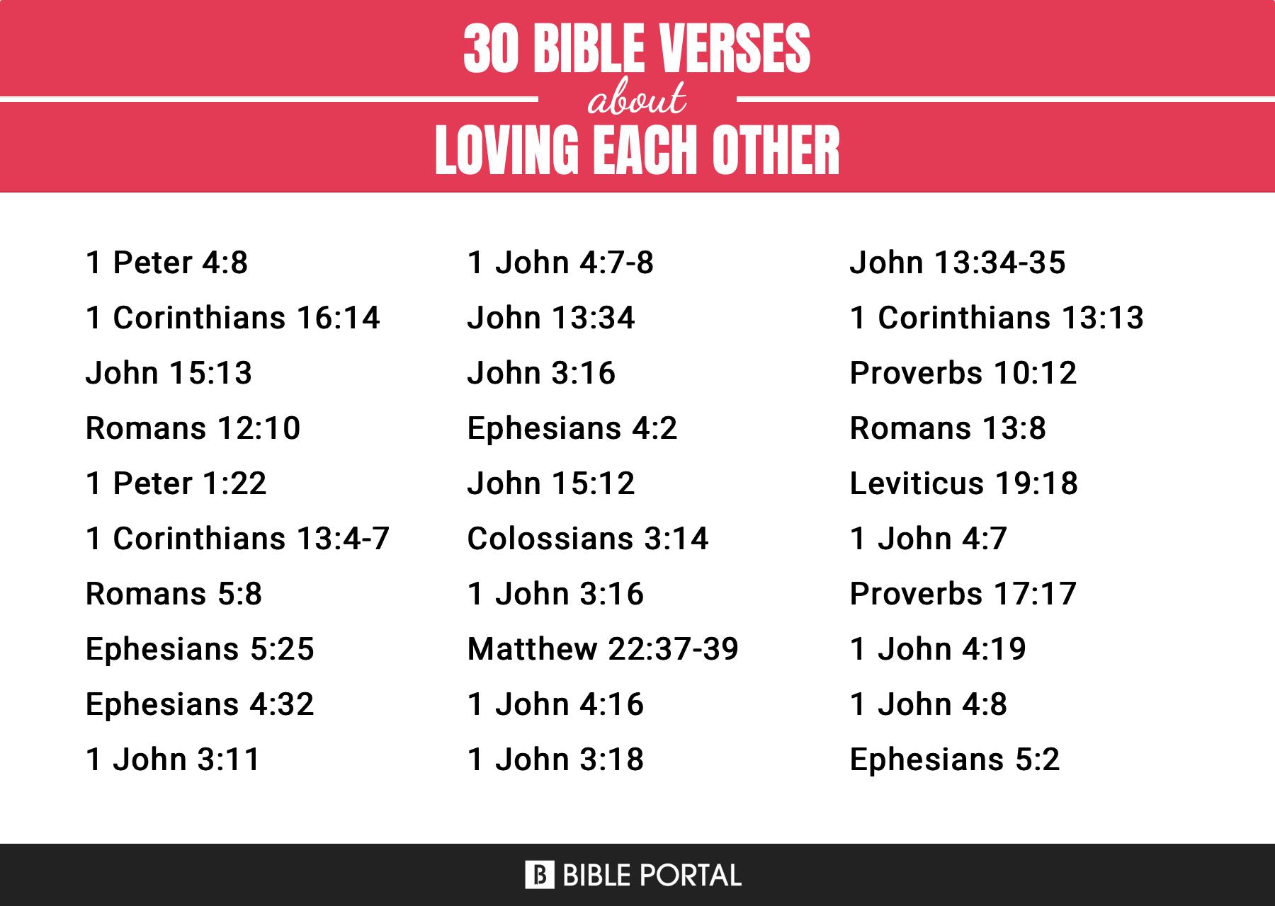 311 Bible Verses about Loving Each Other