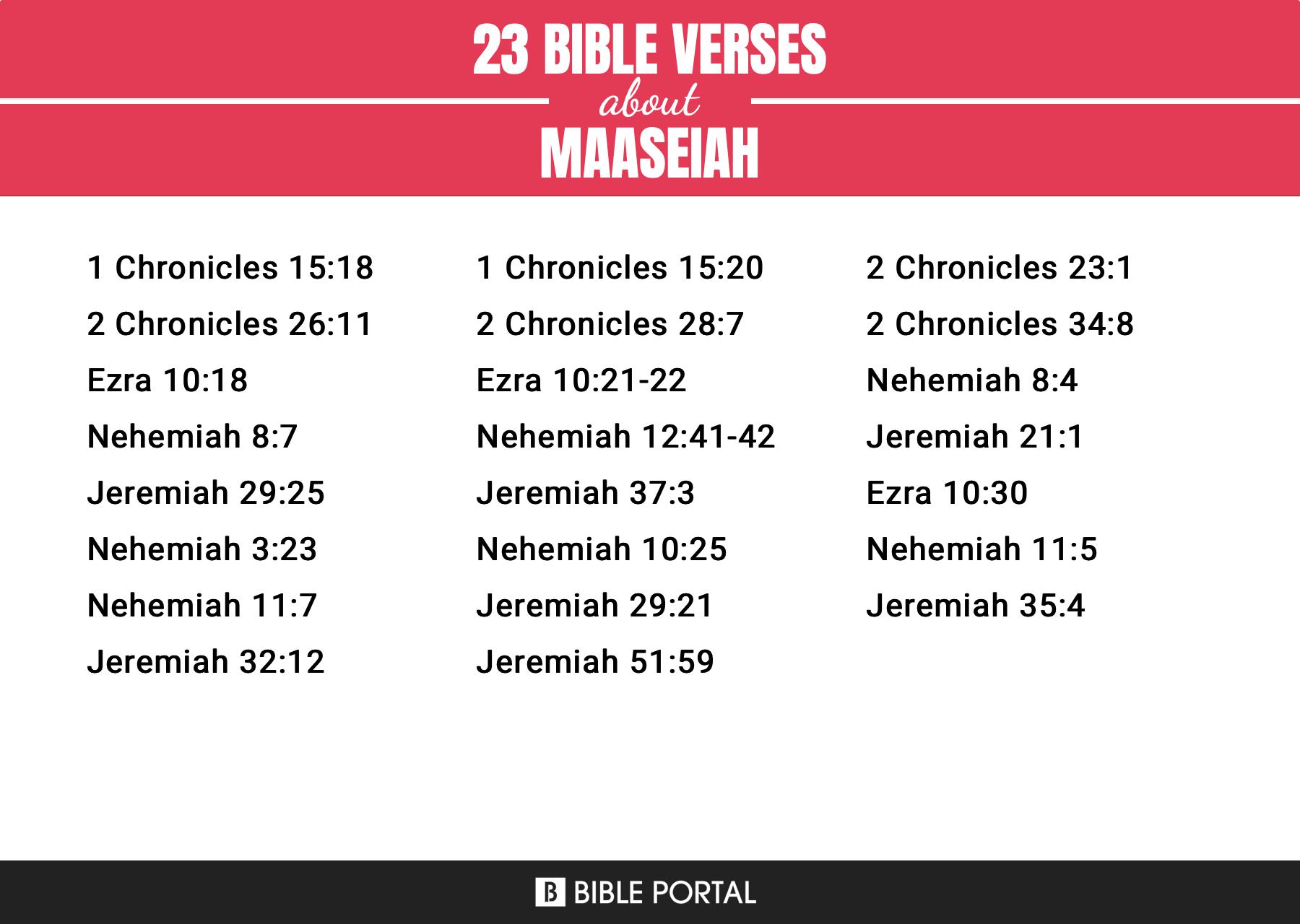 23 Bible Verses about Maaseiah