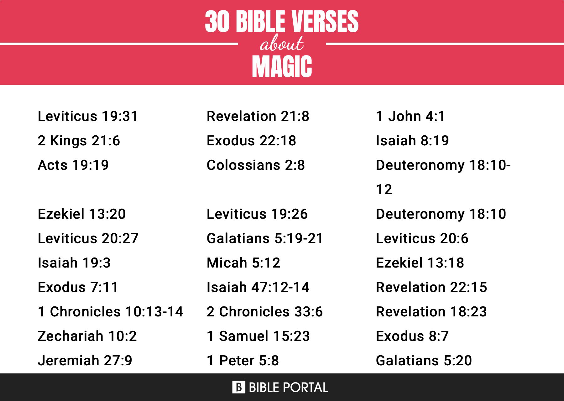 121 Bible Verses about Magic