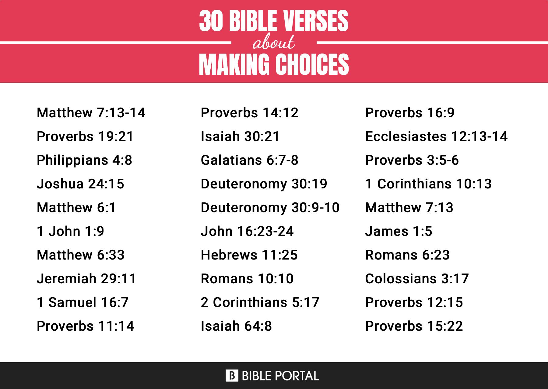 104 Bible Verses about Making Choices 104 Bible Verses about Making Choices