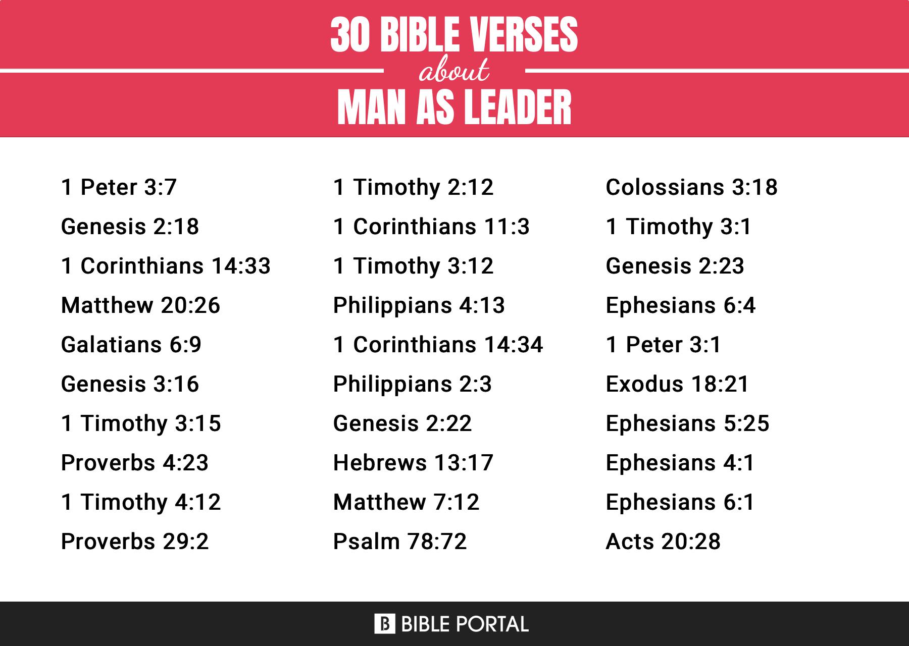 39 Bible Verses about Man As Leader