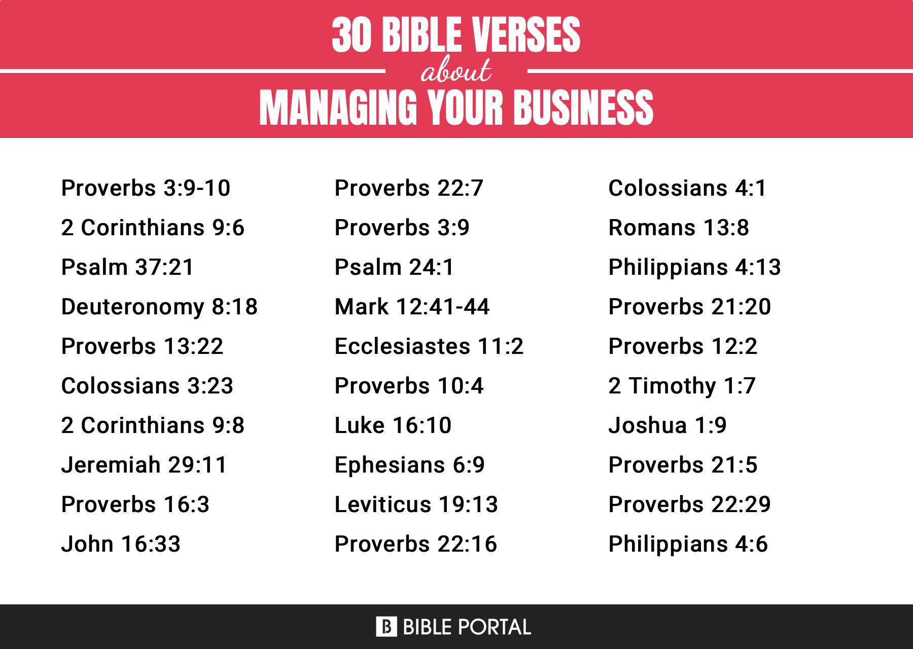 98 Bible Verses about Managing Your Business
