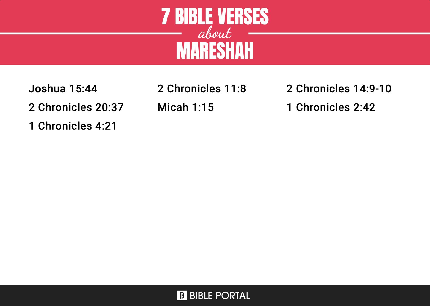 7 Bible Verses about Mareshah