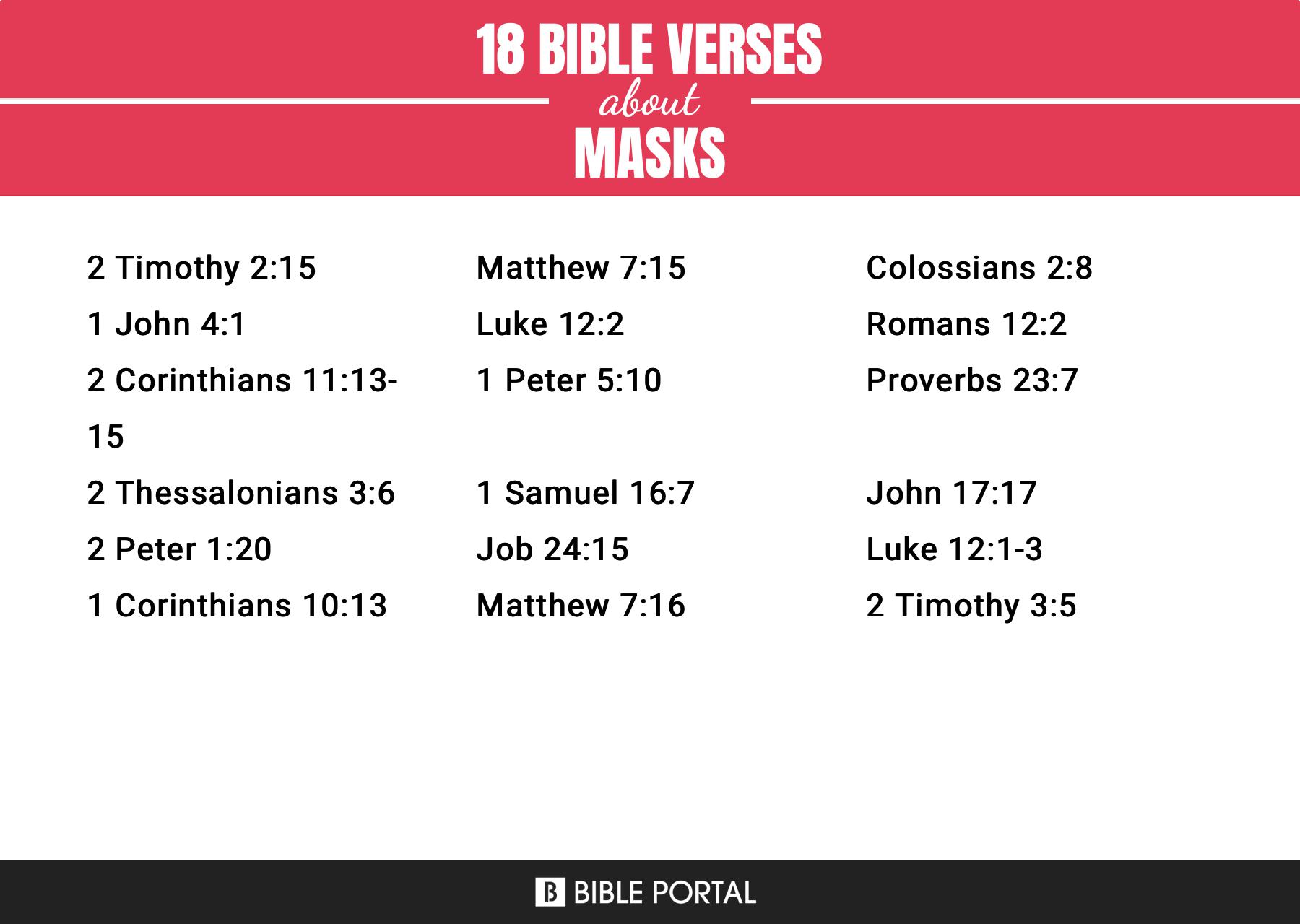 18 Bible Verses about Masks