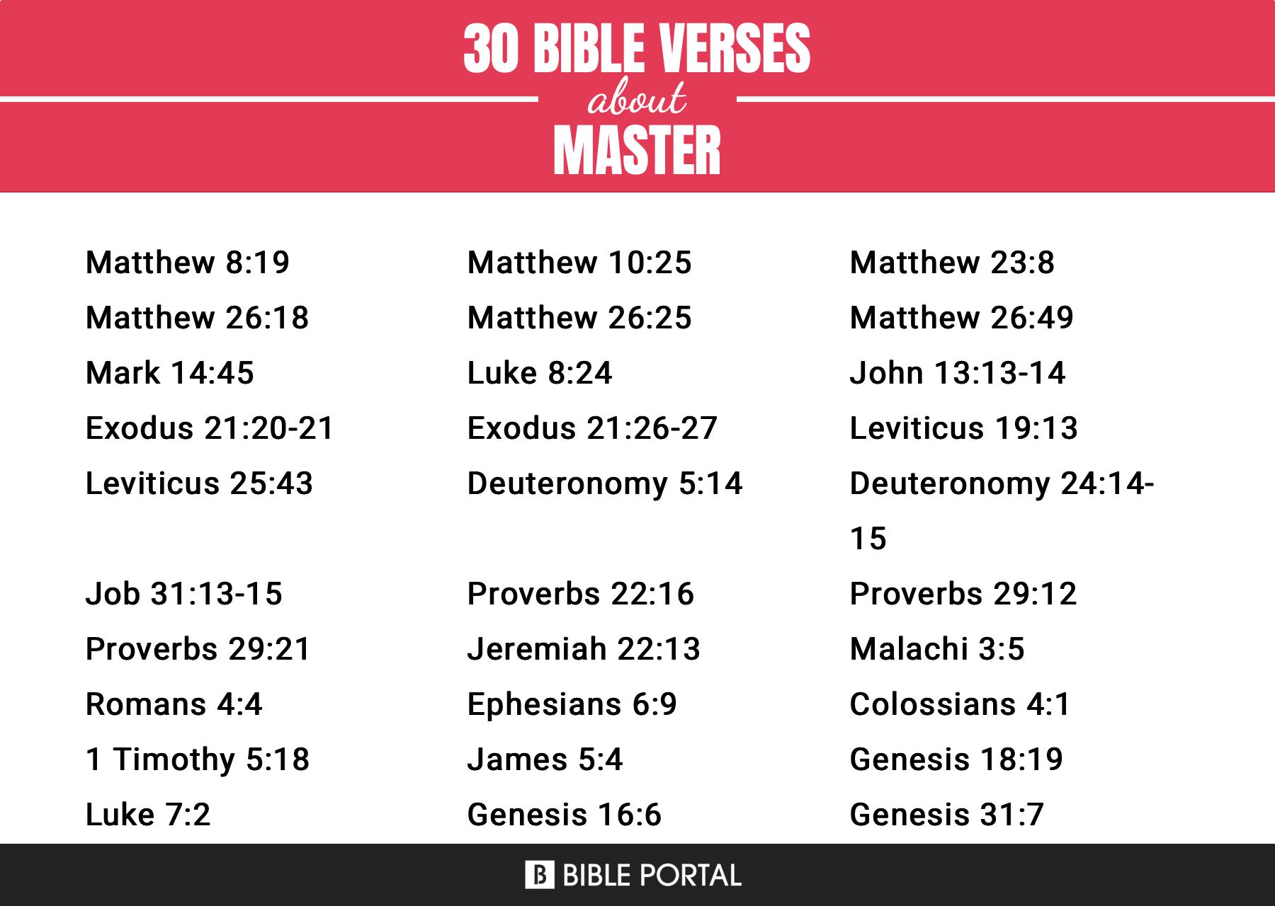 31 Bible Verses about Master