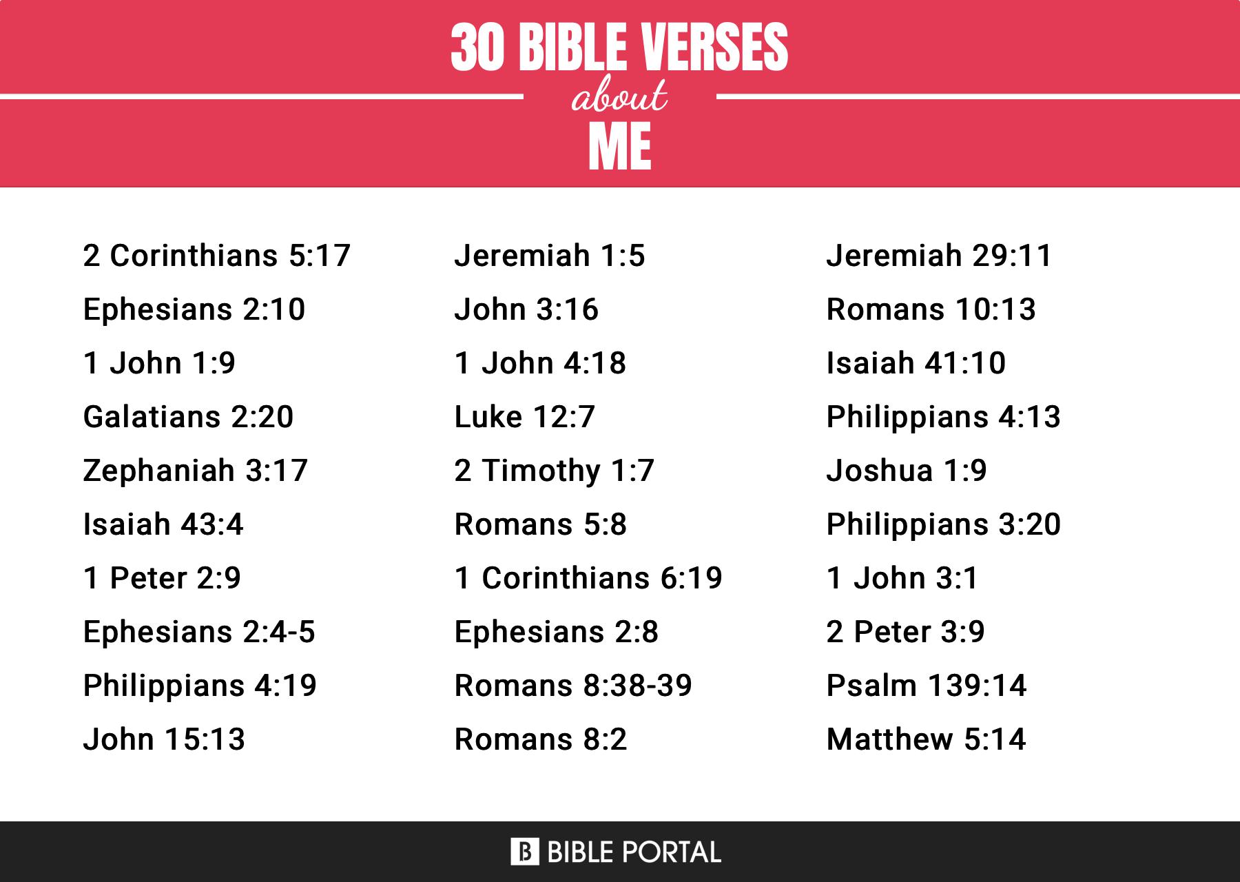 114 Bible Verses about Me