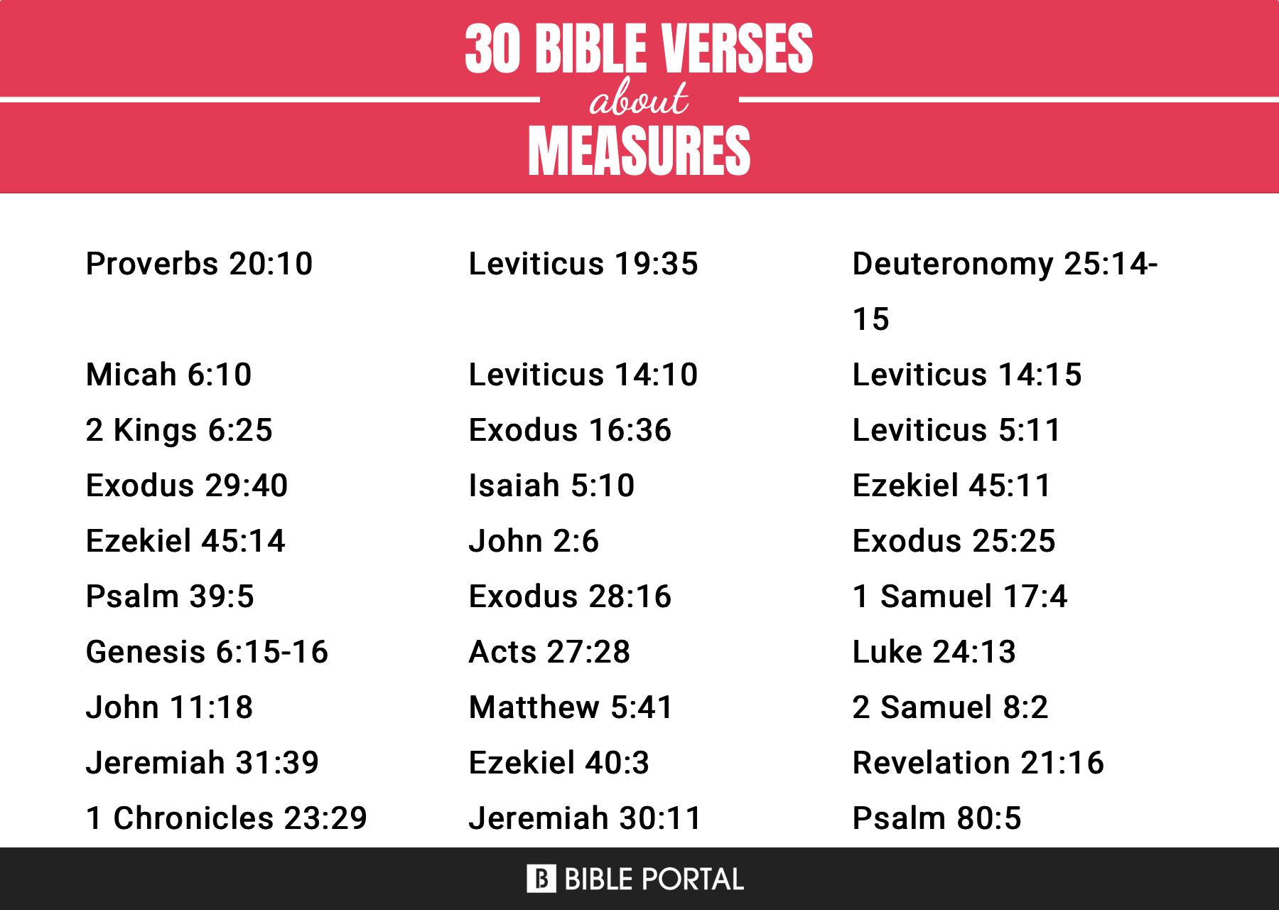 38 Bible Verses about Measures