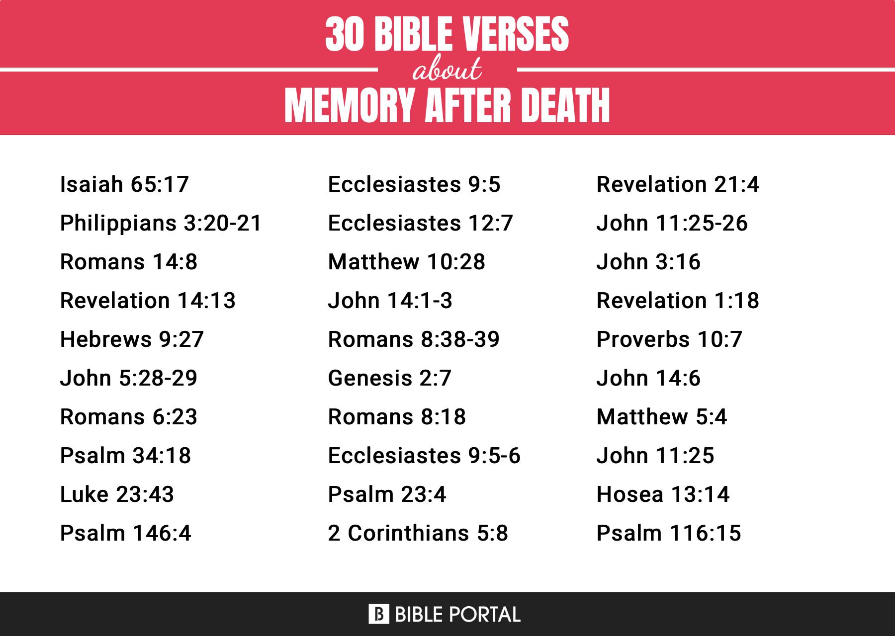 35 Bible Verses about Memory After Death