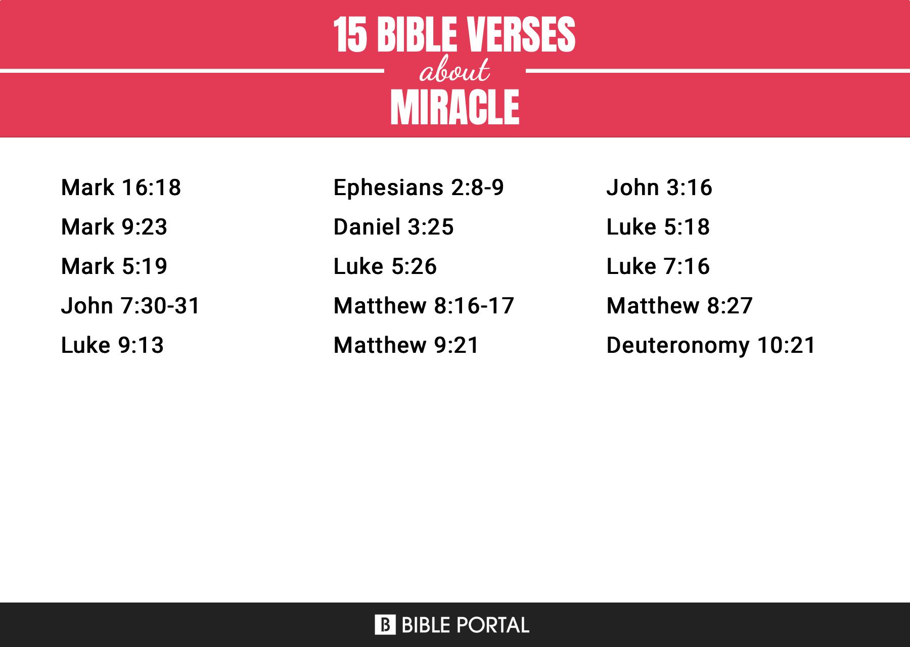 15 Bible Verses about Miracle