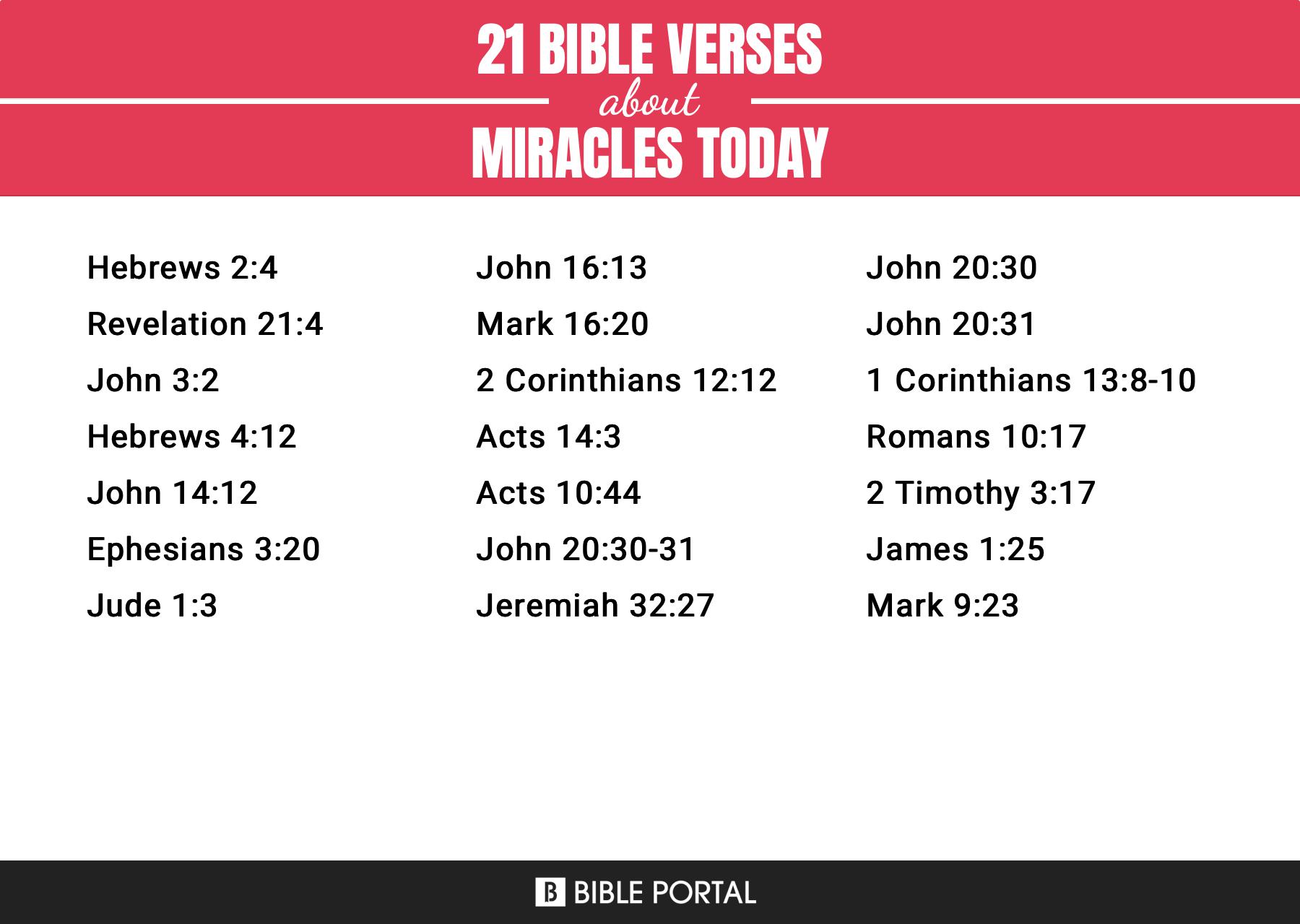 21 Bible Verses about Miracles Today