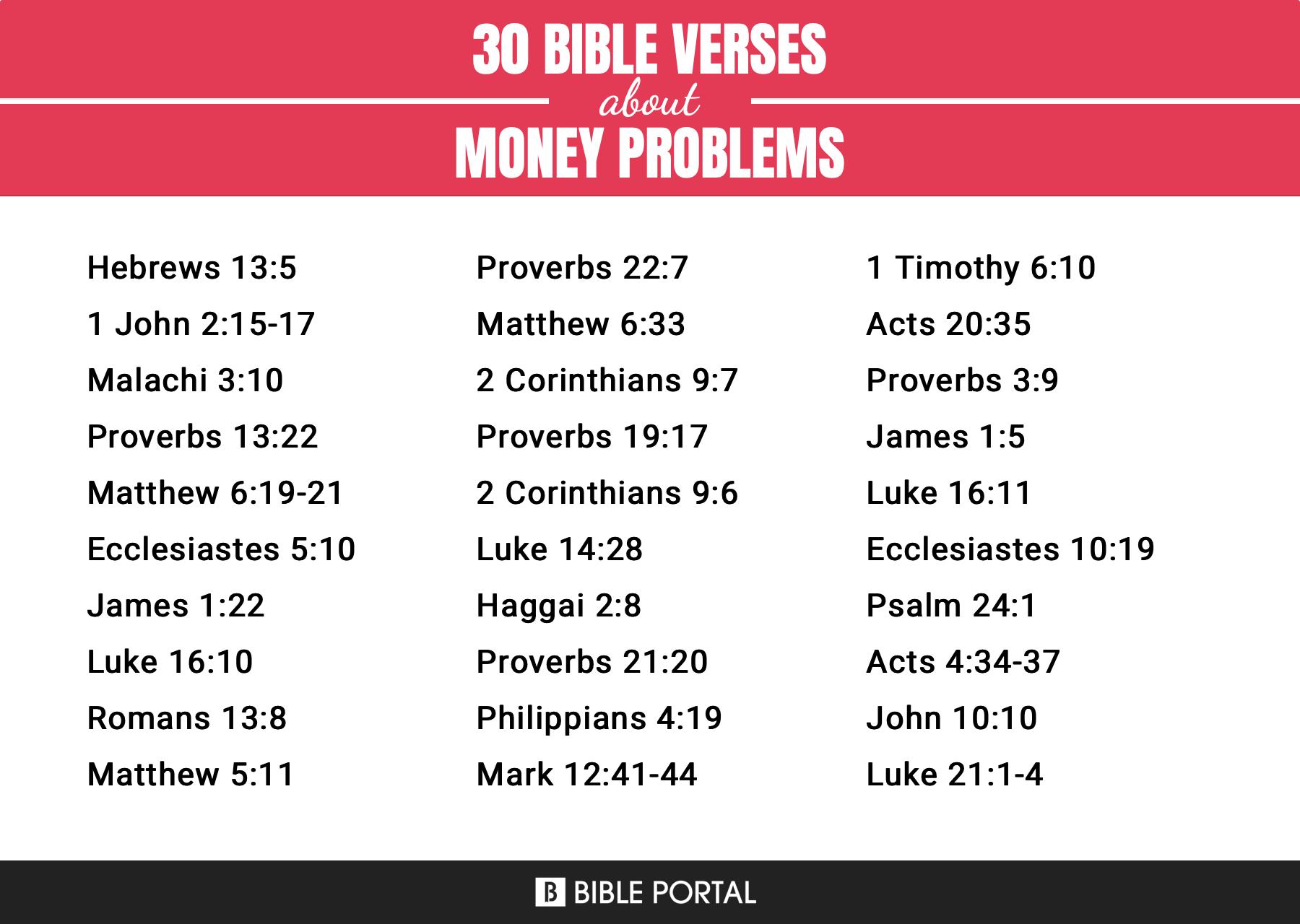 47 Bible Verses about Money Problems